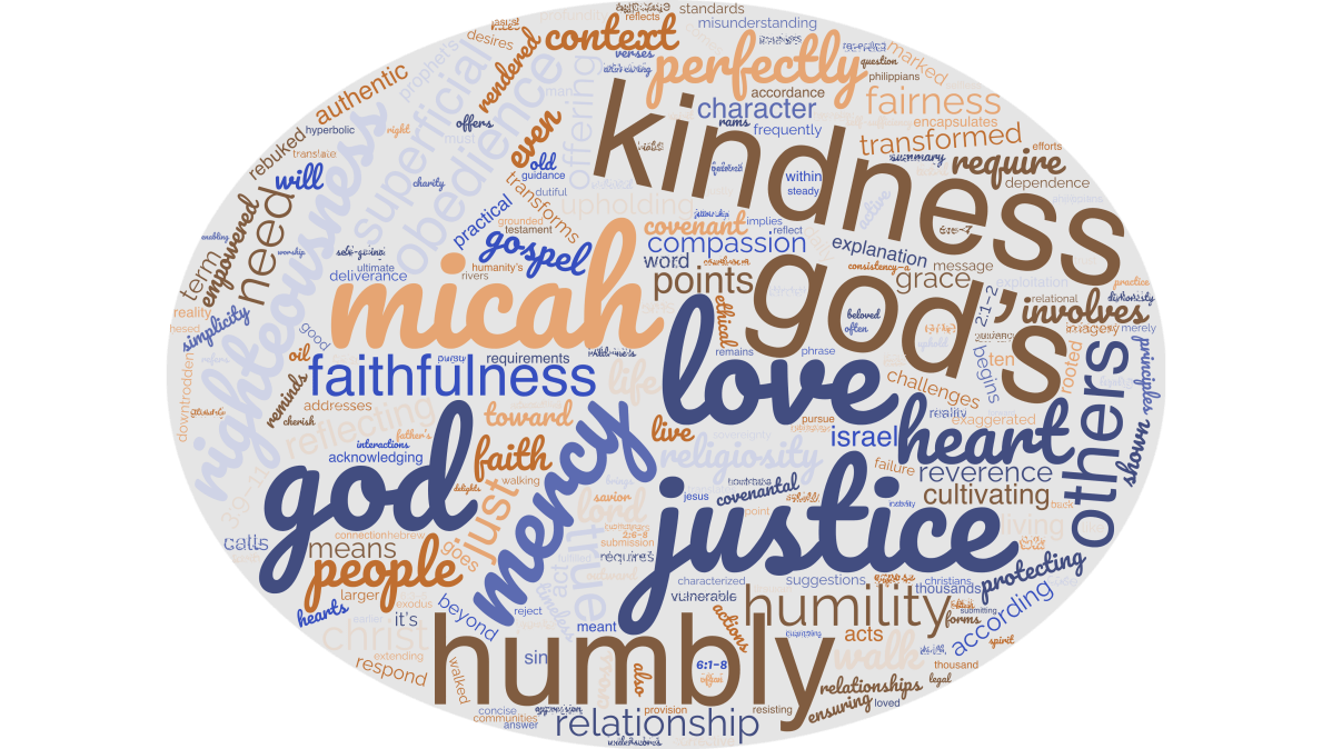 Micah 6:8 Explained – Explaining The Book