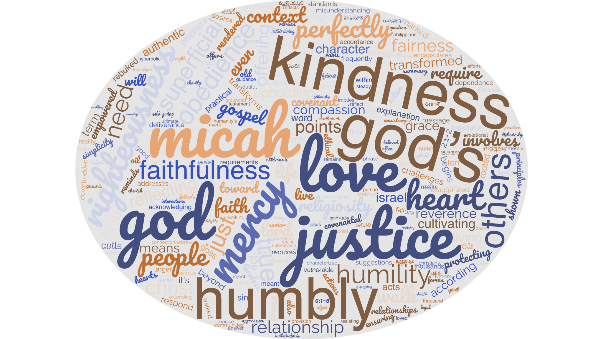Micah 6:8 Explained – Explaining The Book