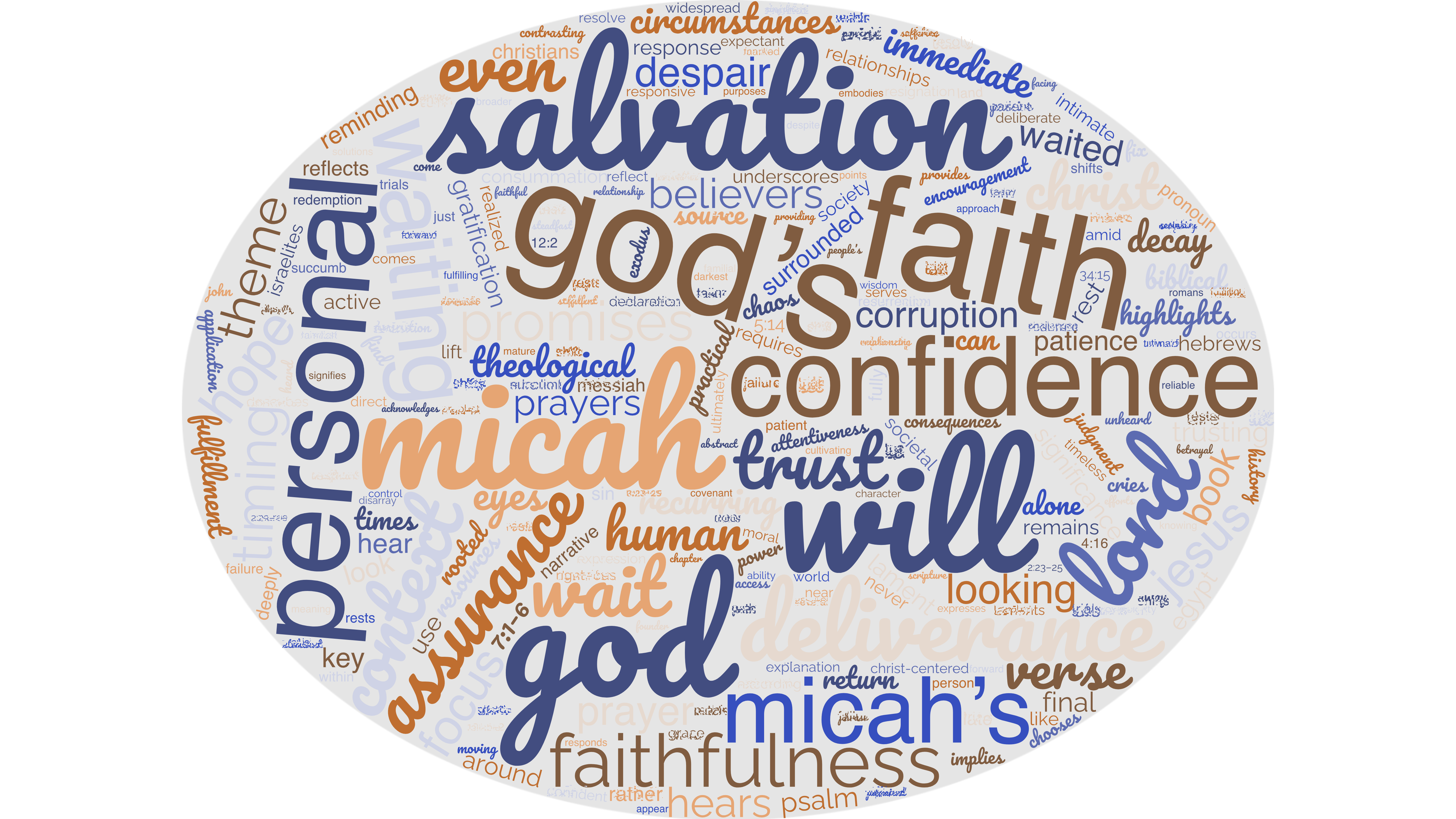 Micah 7:7 Meaning – Explaining The Book