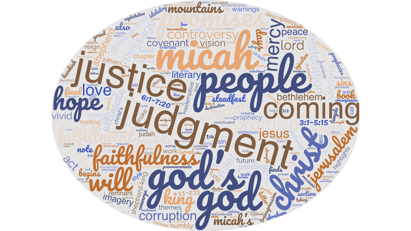 Micah Book of the Bible Summary – Explaining The Book