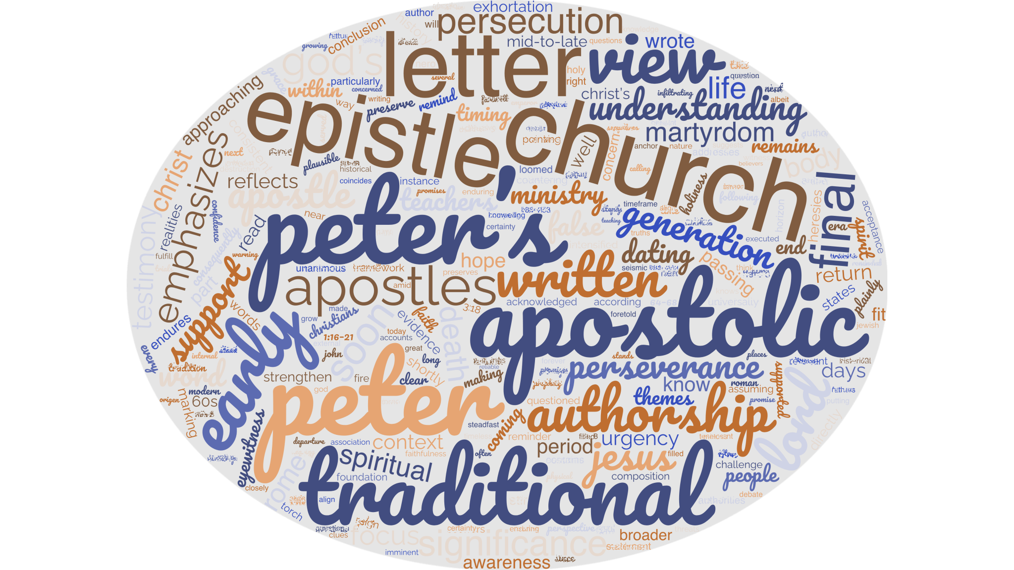 When was 2 Peter written? – Explaining The Book