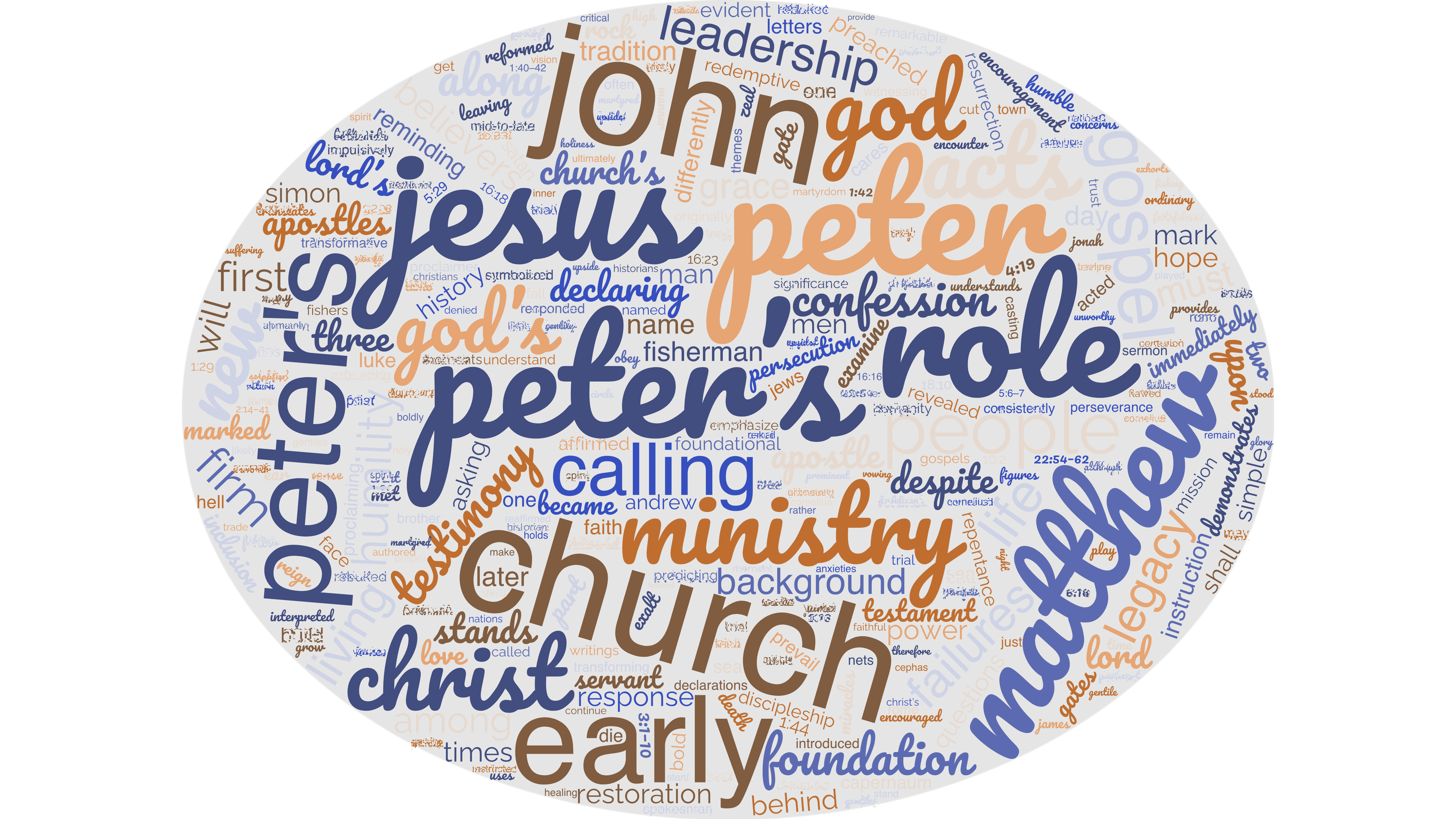 Who was Peter in the Bible? – Explaining The Book