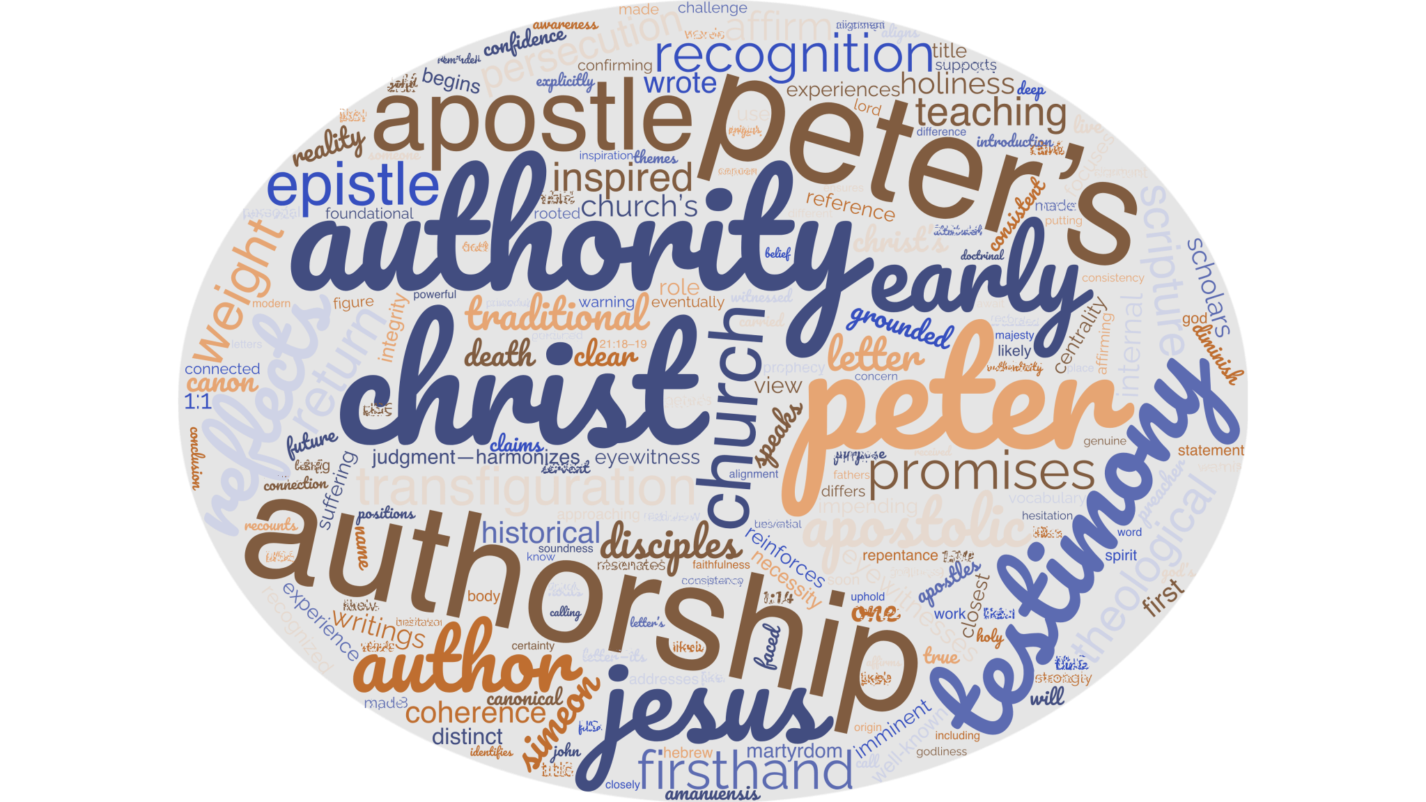 Who wrote 2 Peter? – Explaining The Book