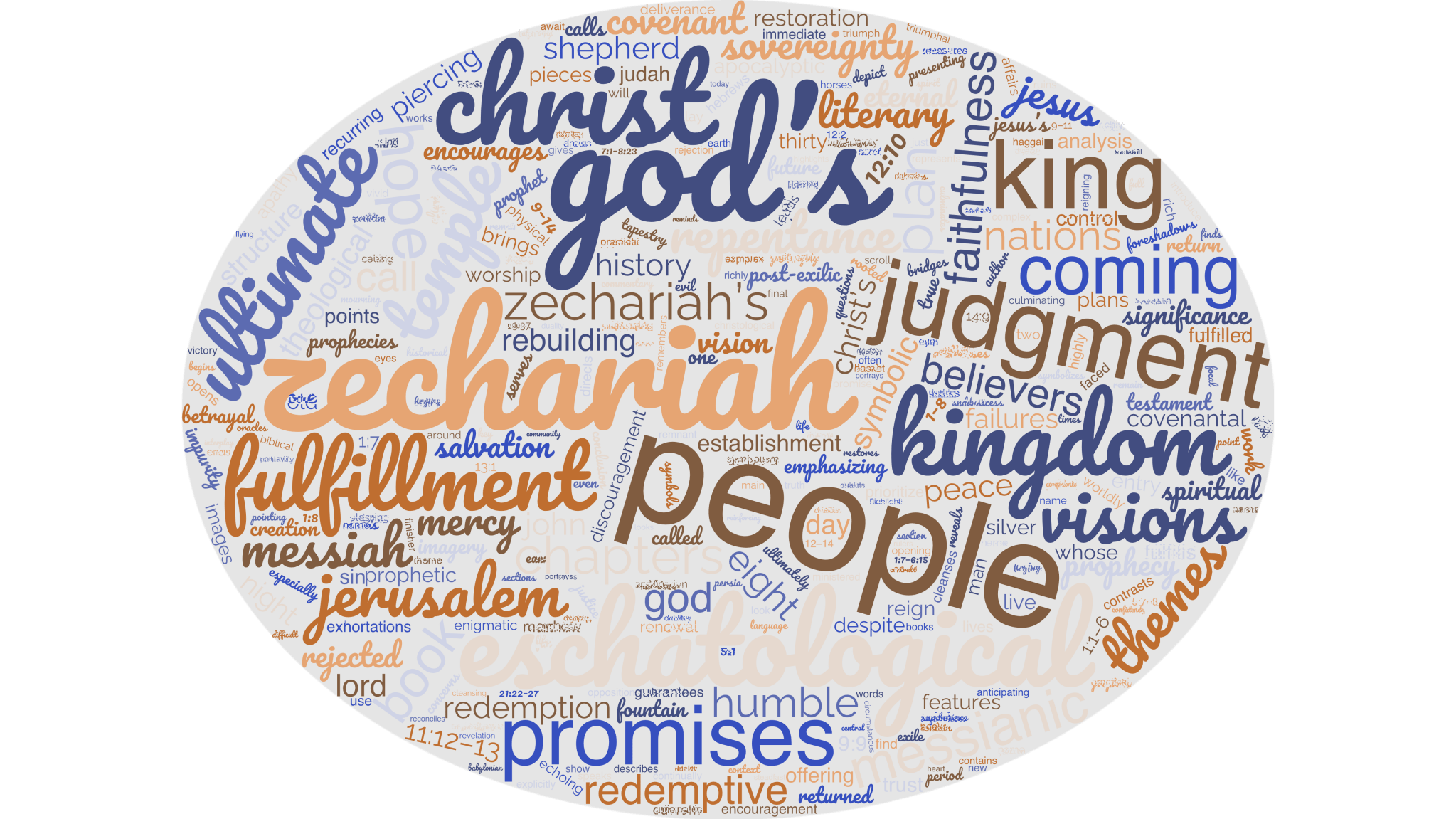 Zechariah in the Bible – Explaining The Book