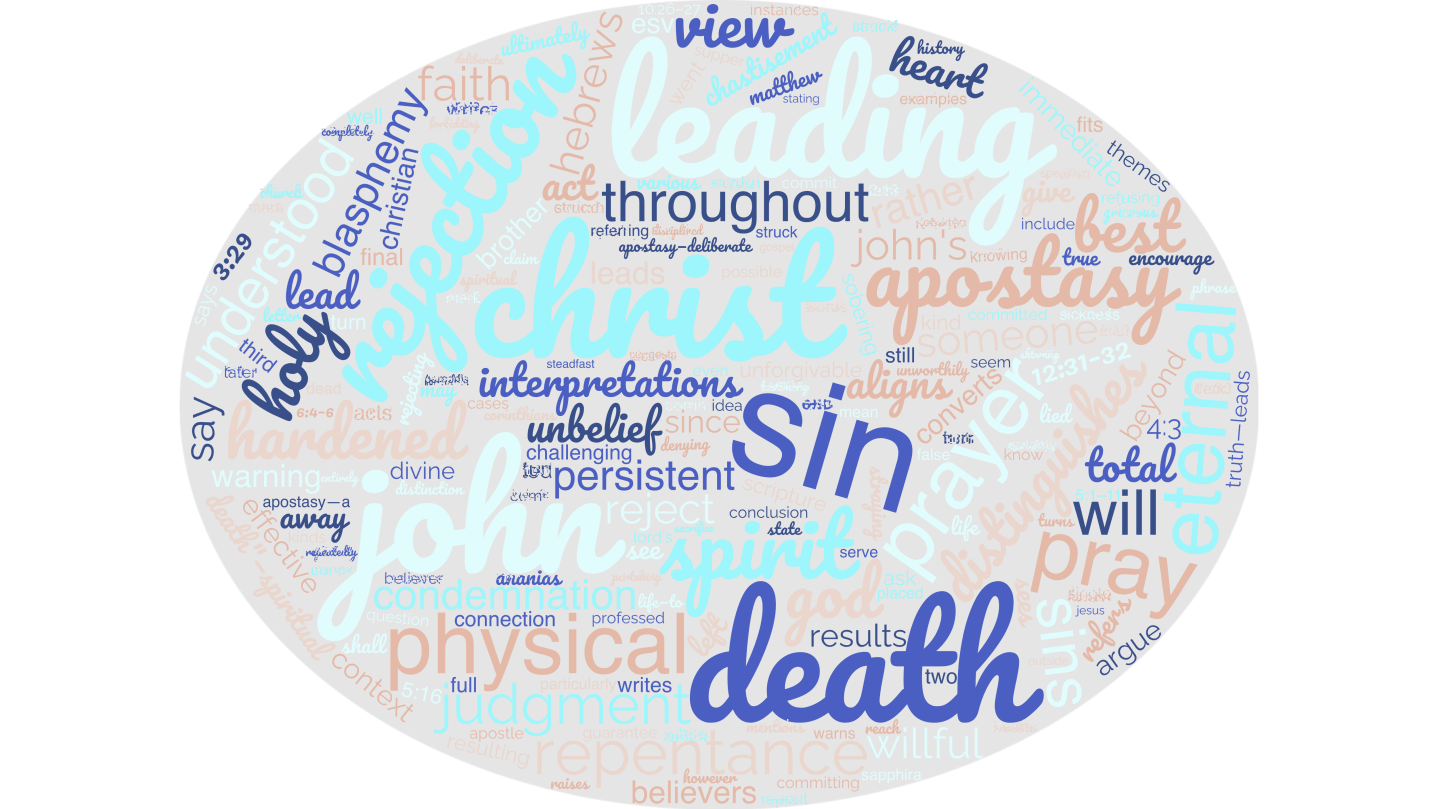 1 John 5:16 “sin leading to death” – Explaining The Book