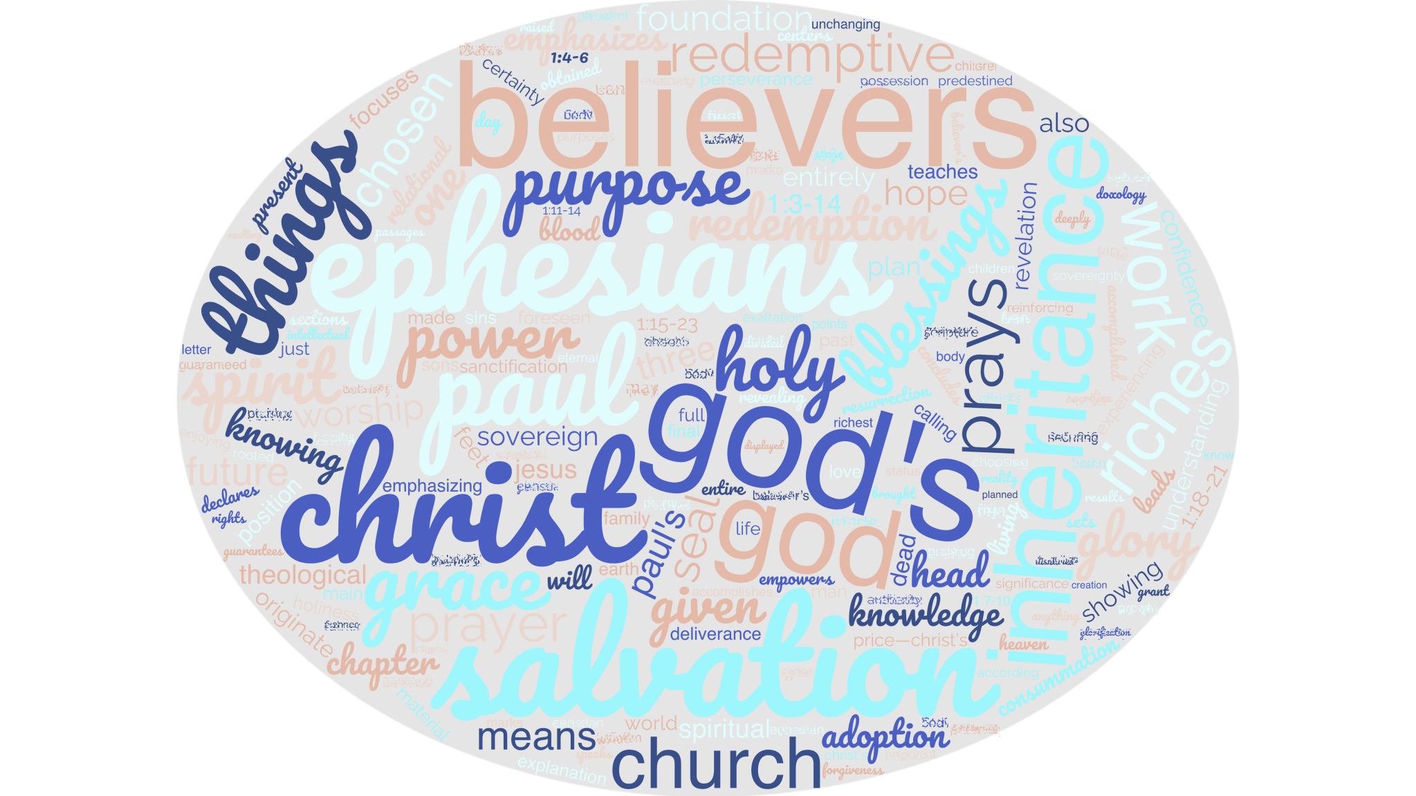 Ephesians 1 Meaning – Explaining The Book