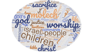 Molech in the Bible – Explaining The Book