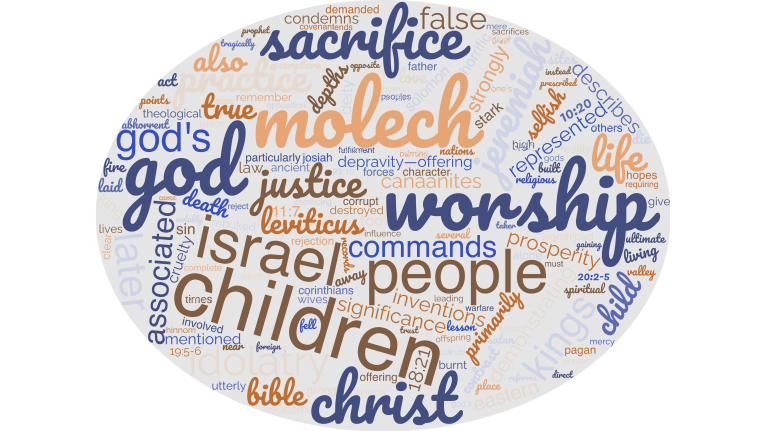 Molech in the Bible – Explaining The Book