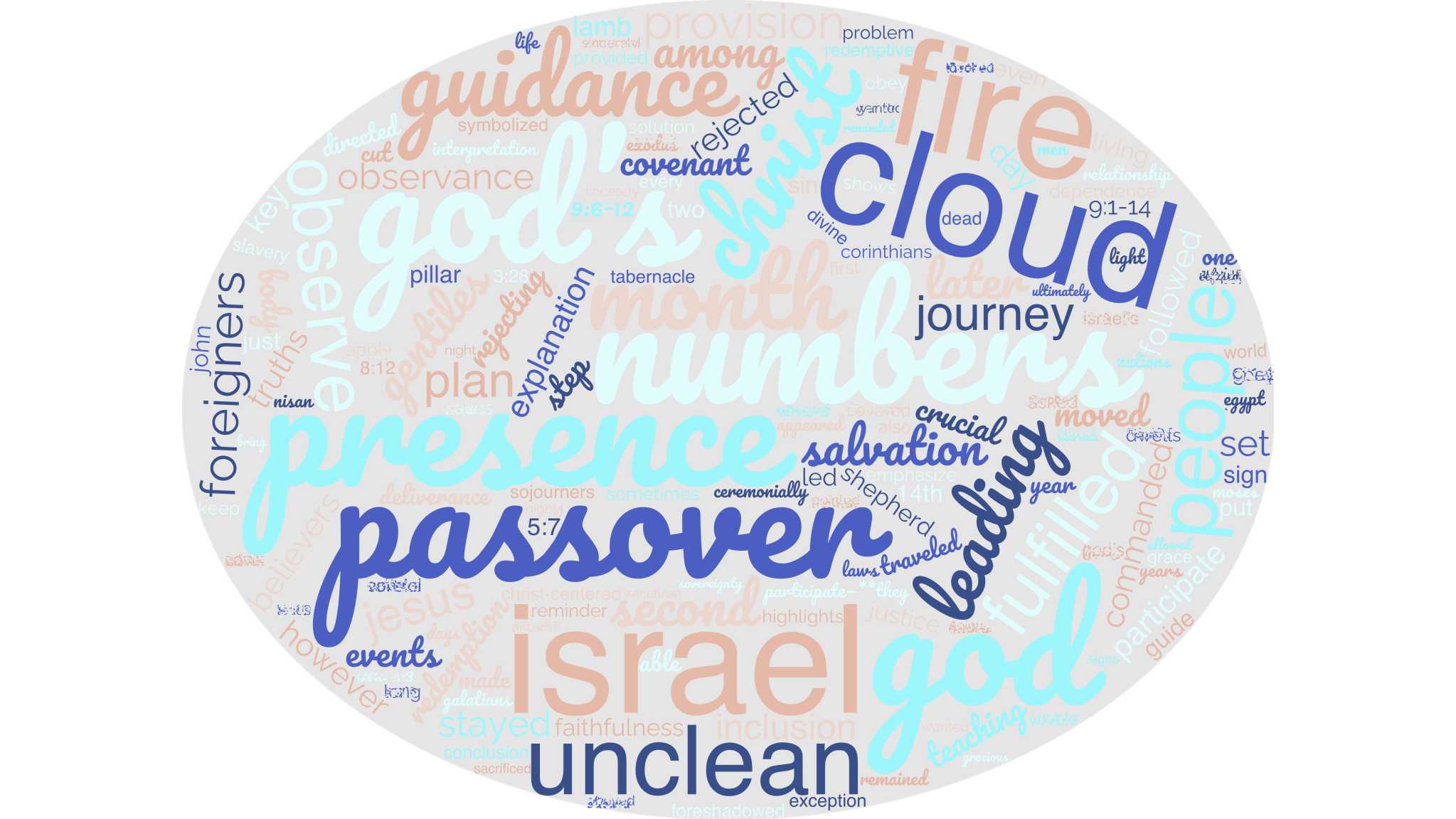 Explaining The Book – Bible Study Resources