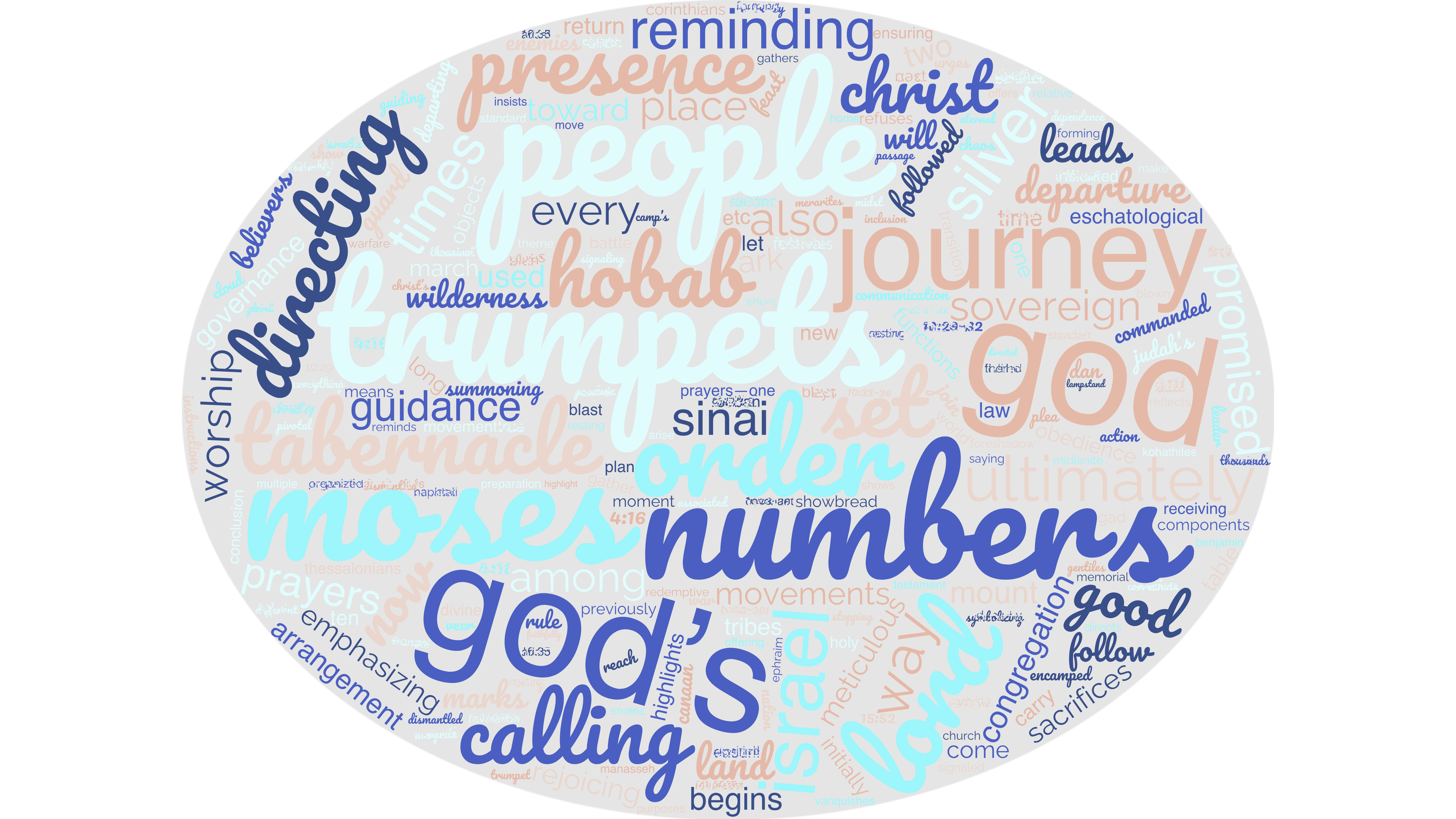 Explaining The Book – Bible Study Resources