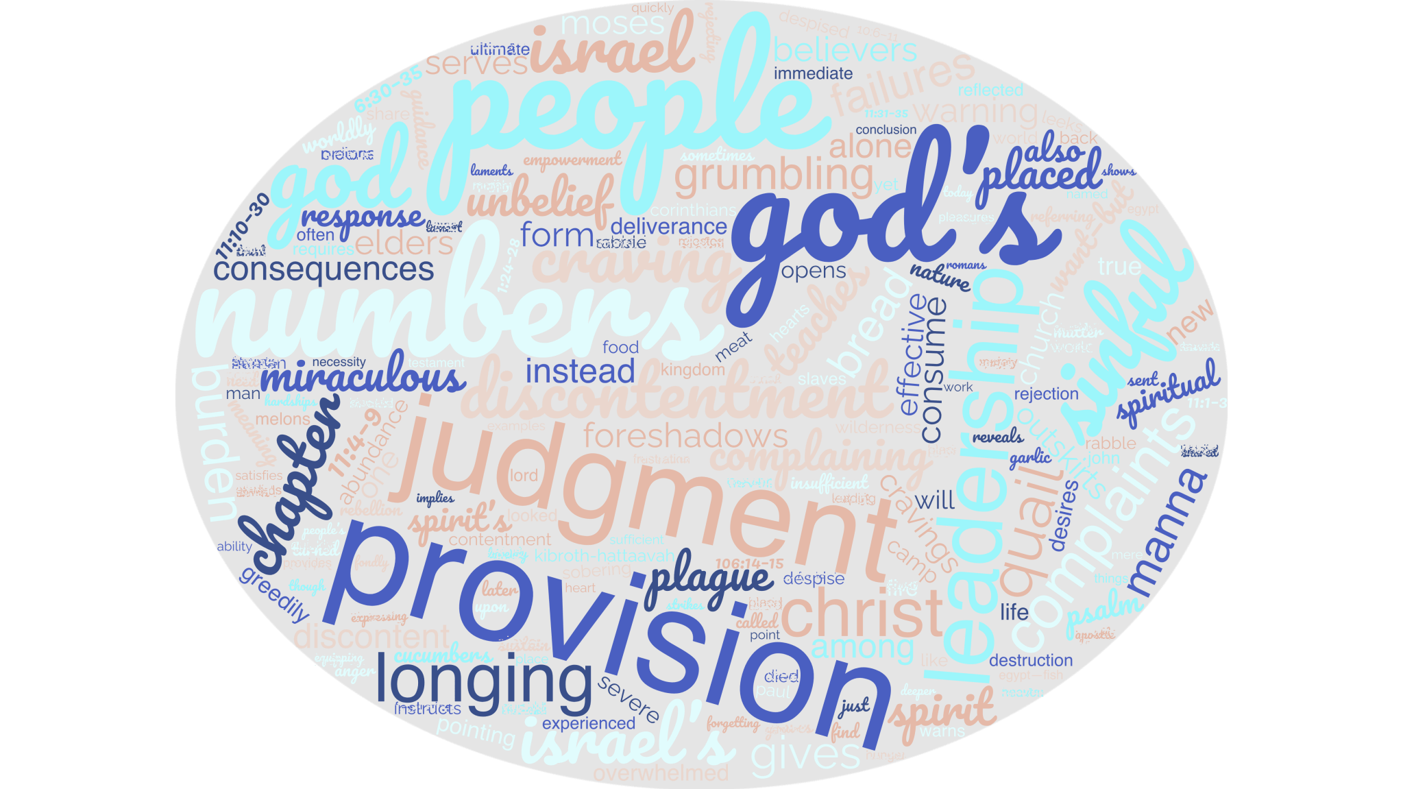 Explaining The Book – Bible Study Resources