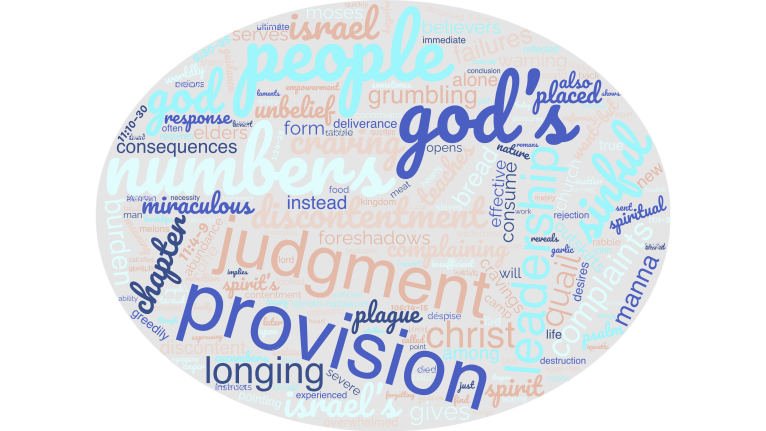 Numbers 11 Summary – Explaining The Book