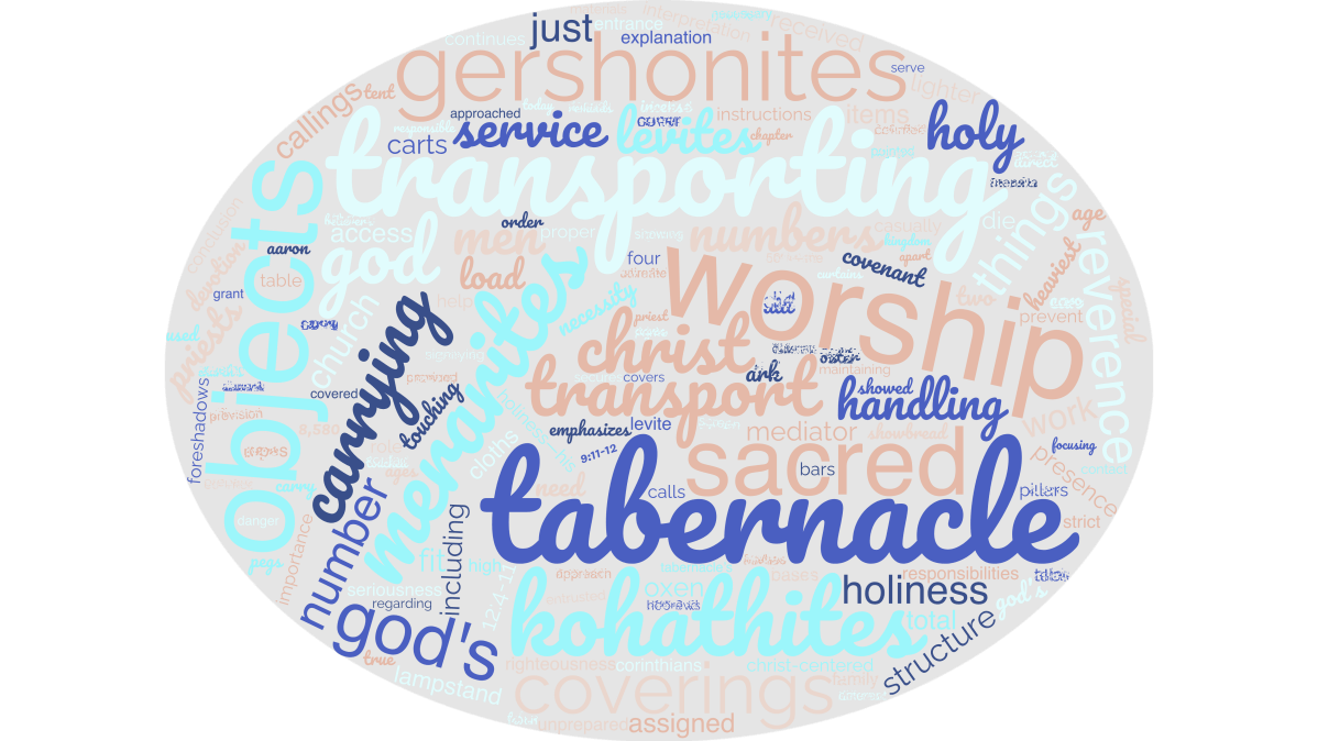 Numbers 4 Summary – Explaining The Book