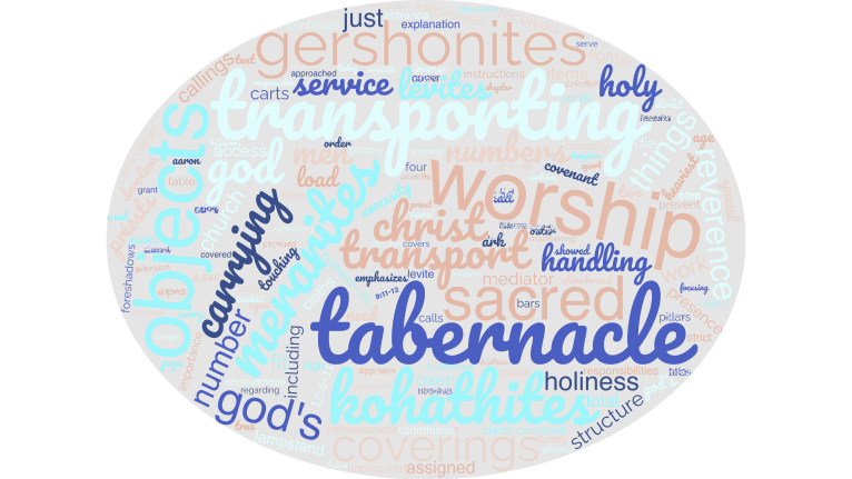 Numbers 4 Summary – Explaining The Book