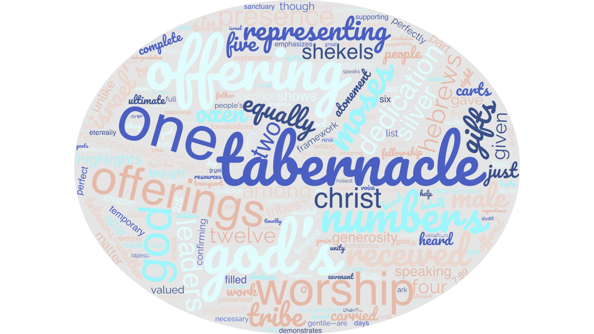 Numbers 7 Explained – Explaining The Book