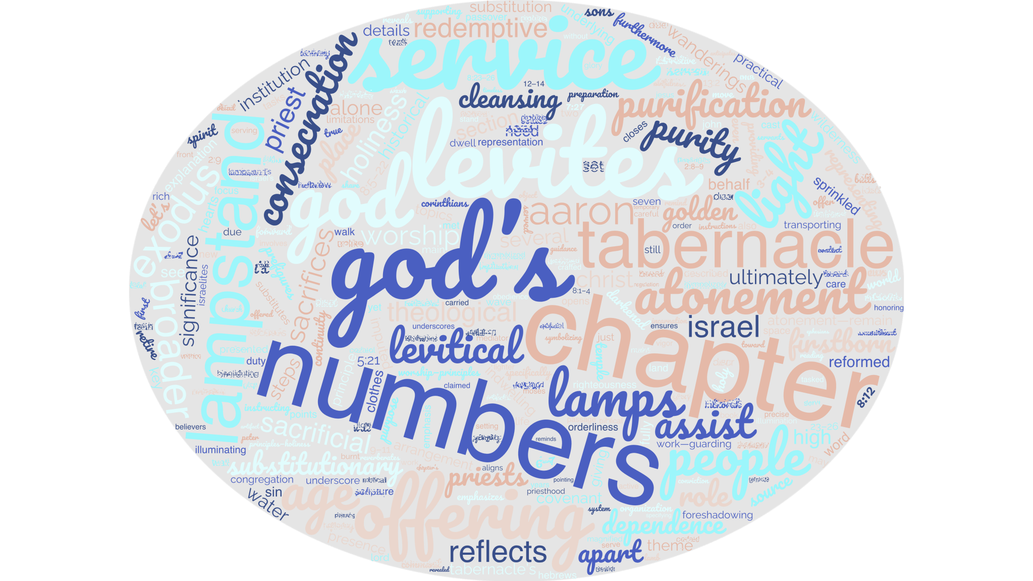 Numbers 8 Commentary – Explaining The Book