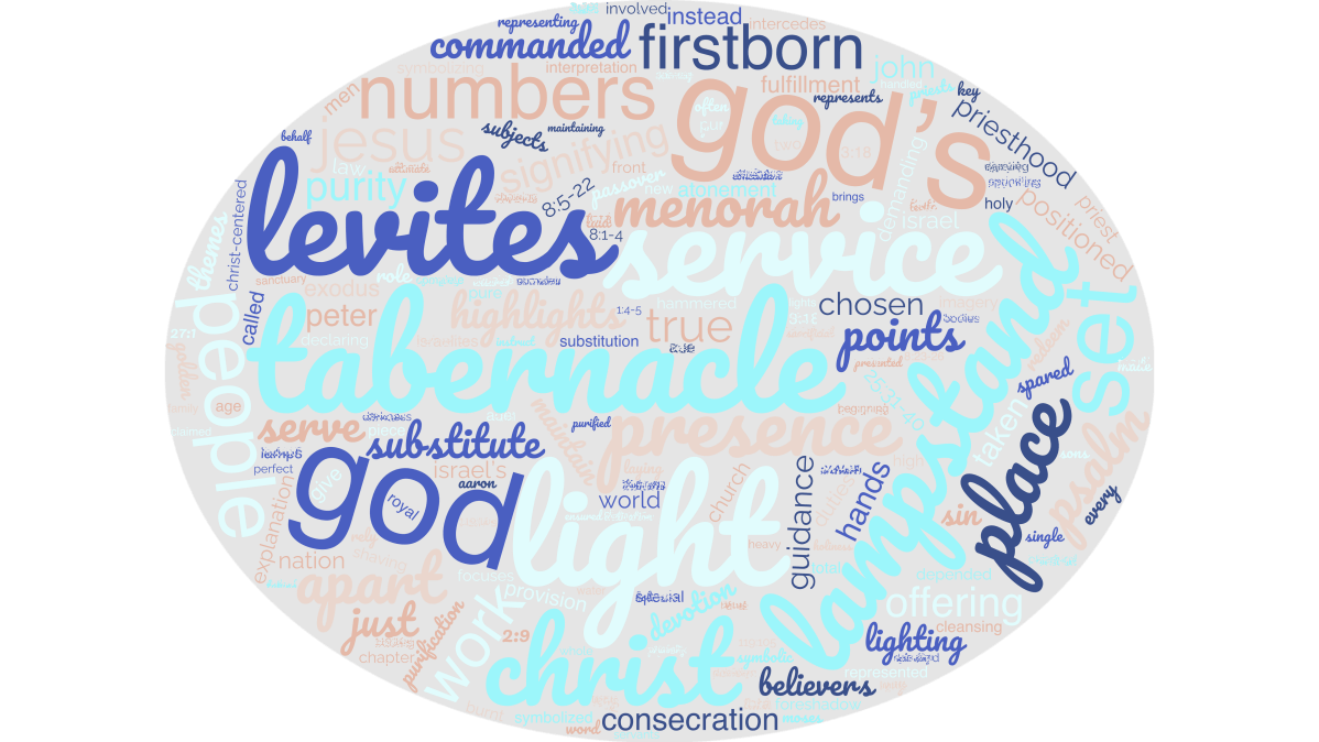 Numbers 8 Summary – Explaining The Book