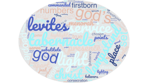 Explaining The Book – Bible Study Resources