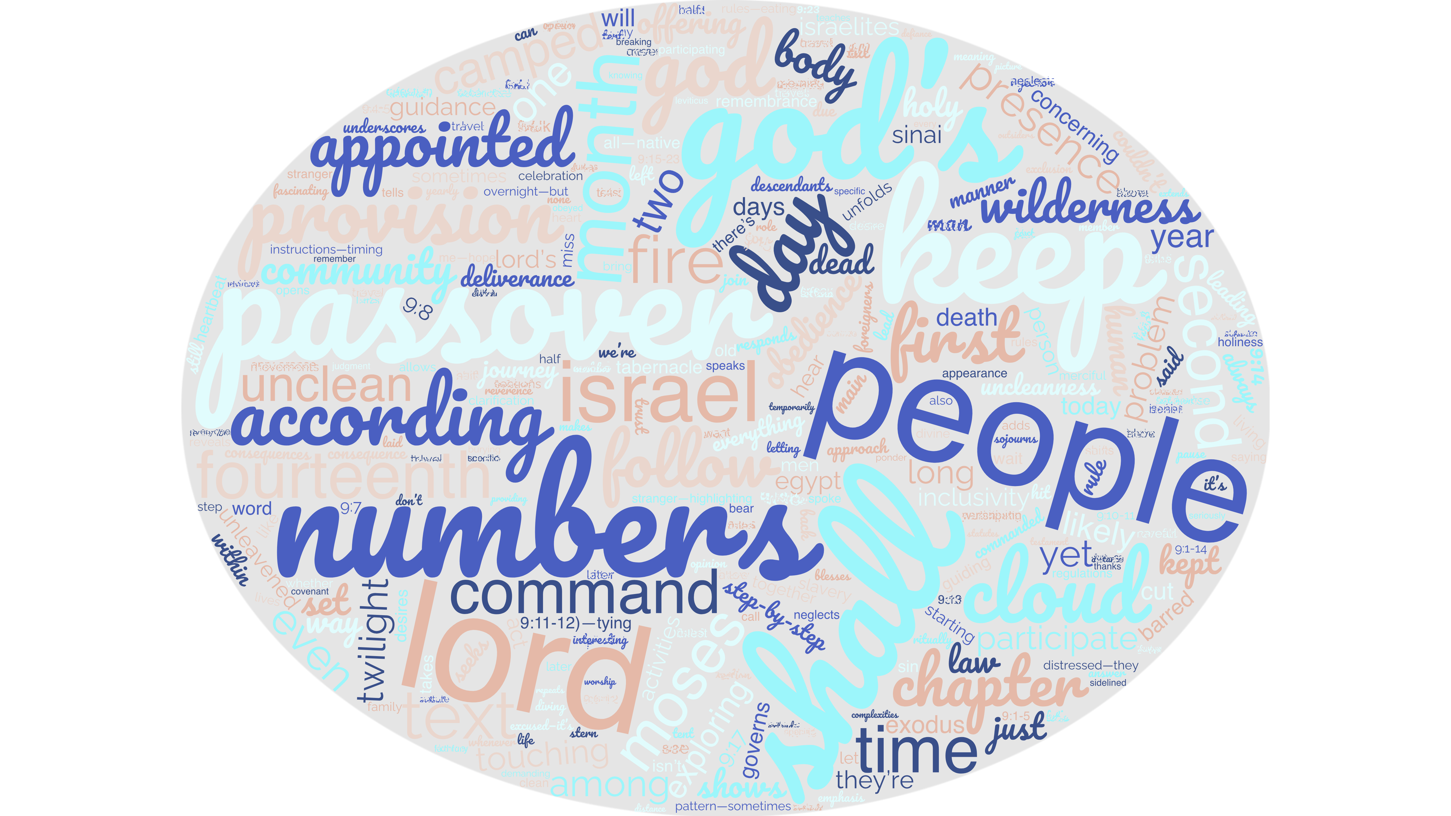 Numbers 9 Commentary – Explaining The Book