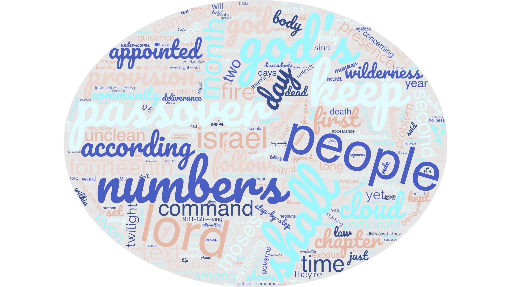 Numbers 9 Commentary – Explaining The Book