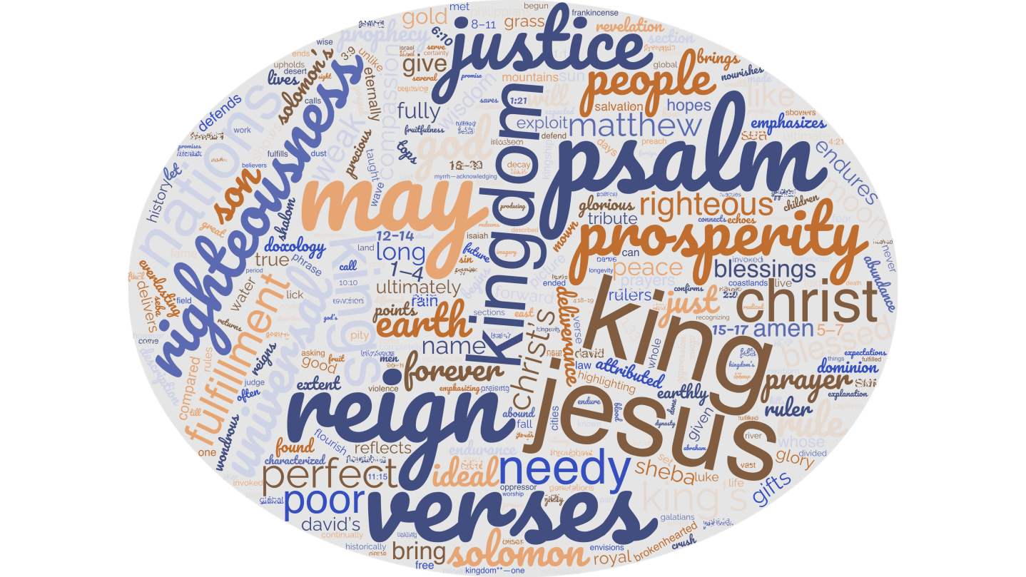 Psalm 72 Explained – Explaining The Book