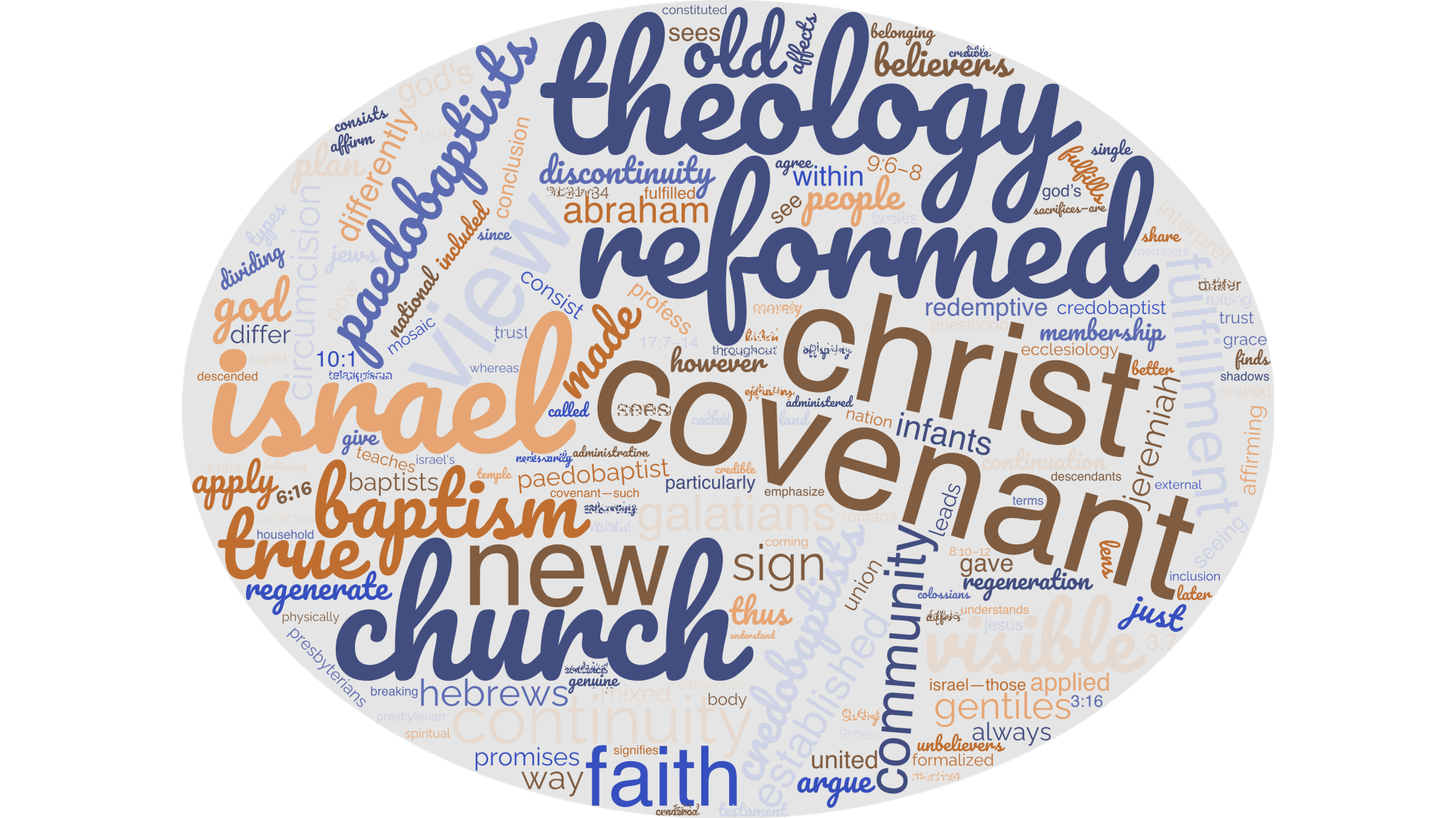 The Church and Israel in Reformed Theology – Explaining The Book