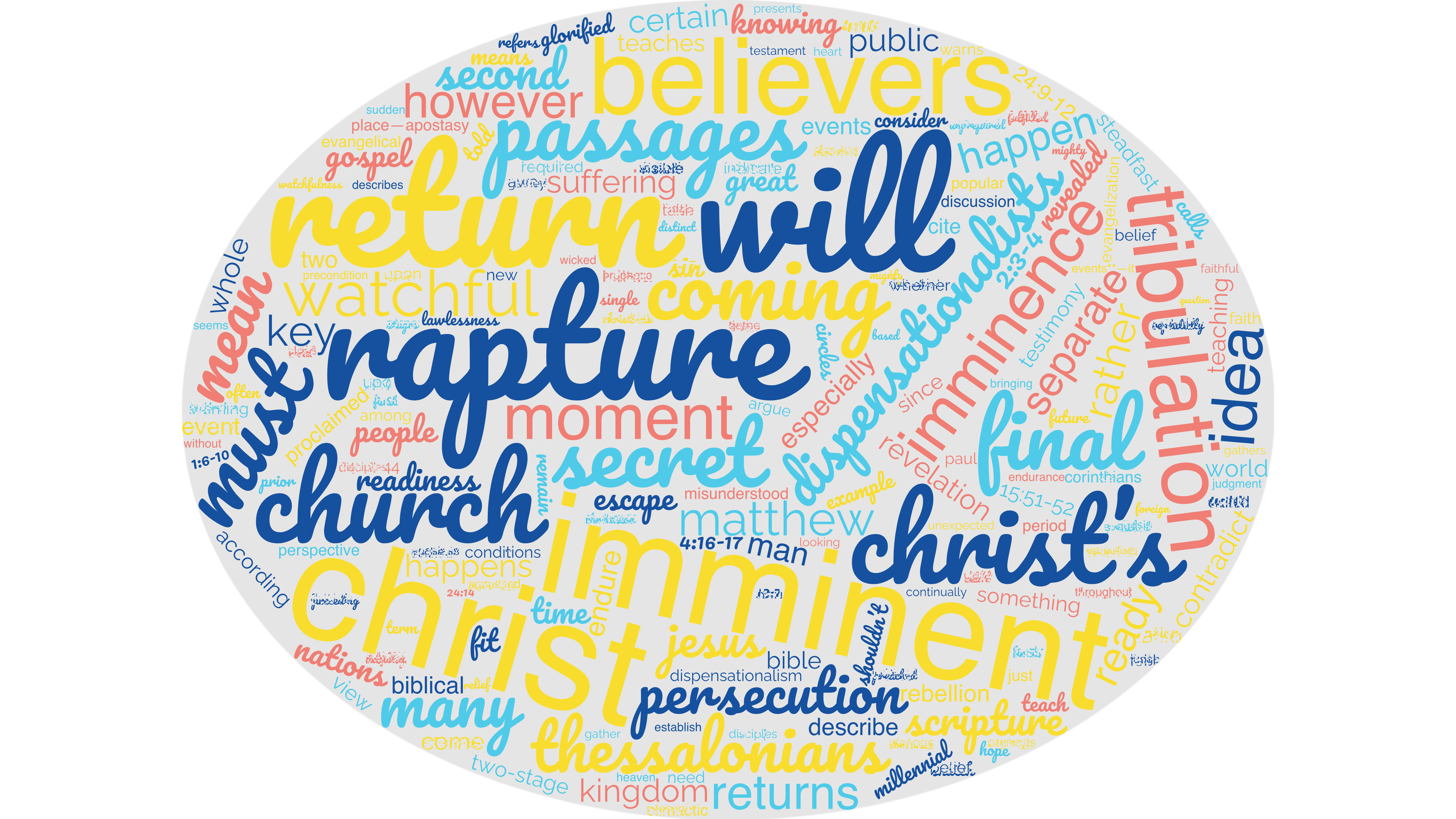 Explaining The Book – Bible Study Resources