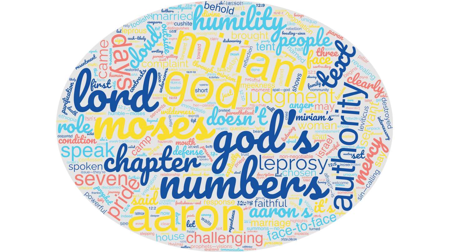 Numbers 12 Commentary – Explaining The Book
