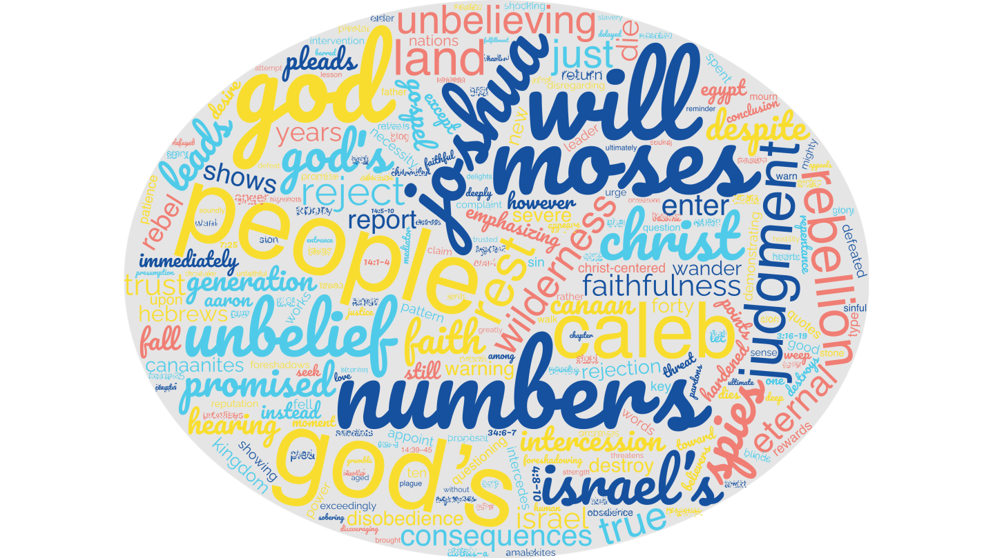 Numbers 14 Explained – Explaining The Book