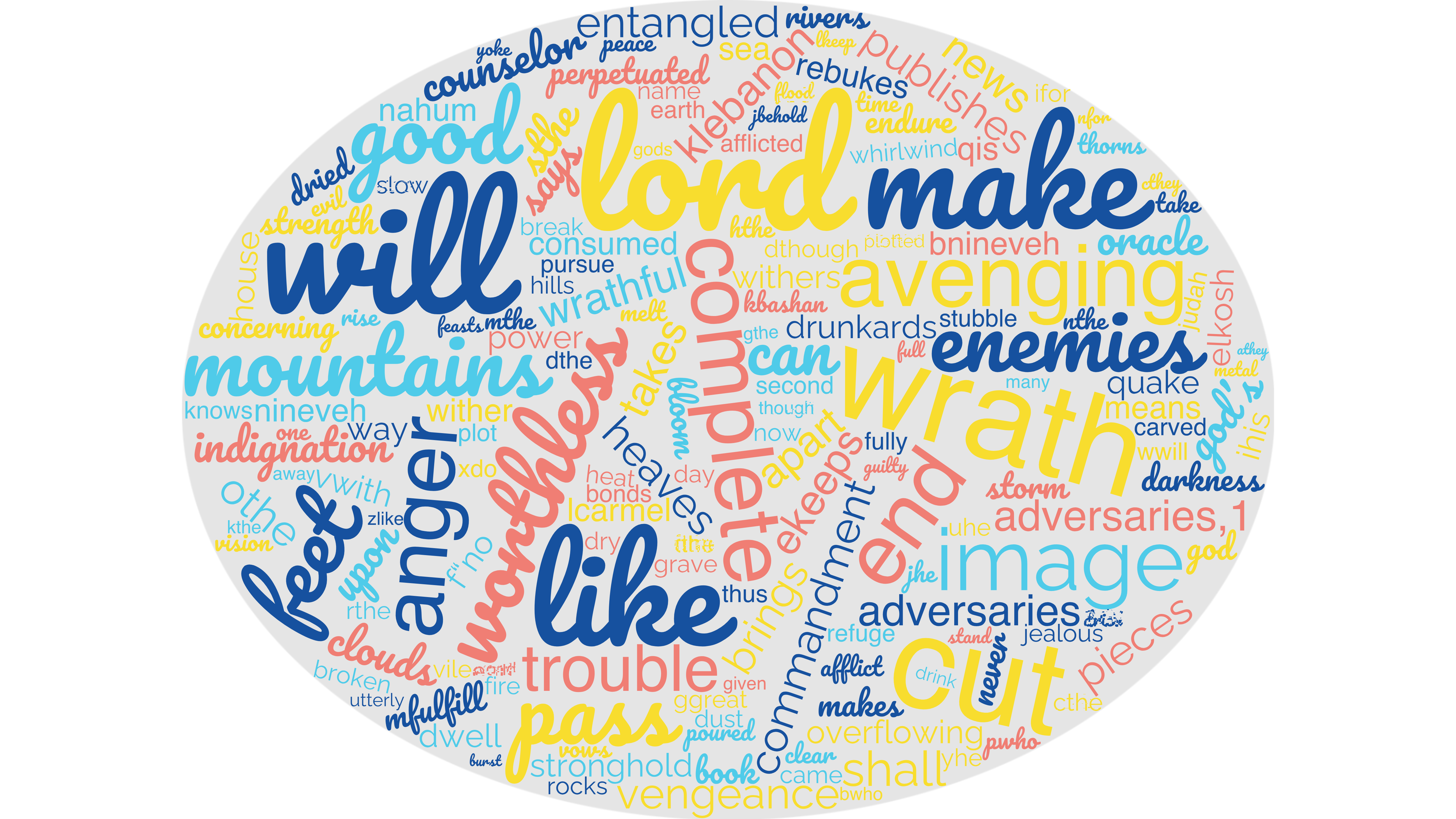 Nahum 1 Meaning – Explaining The Book