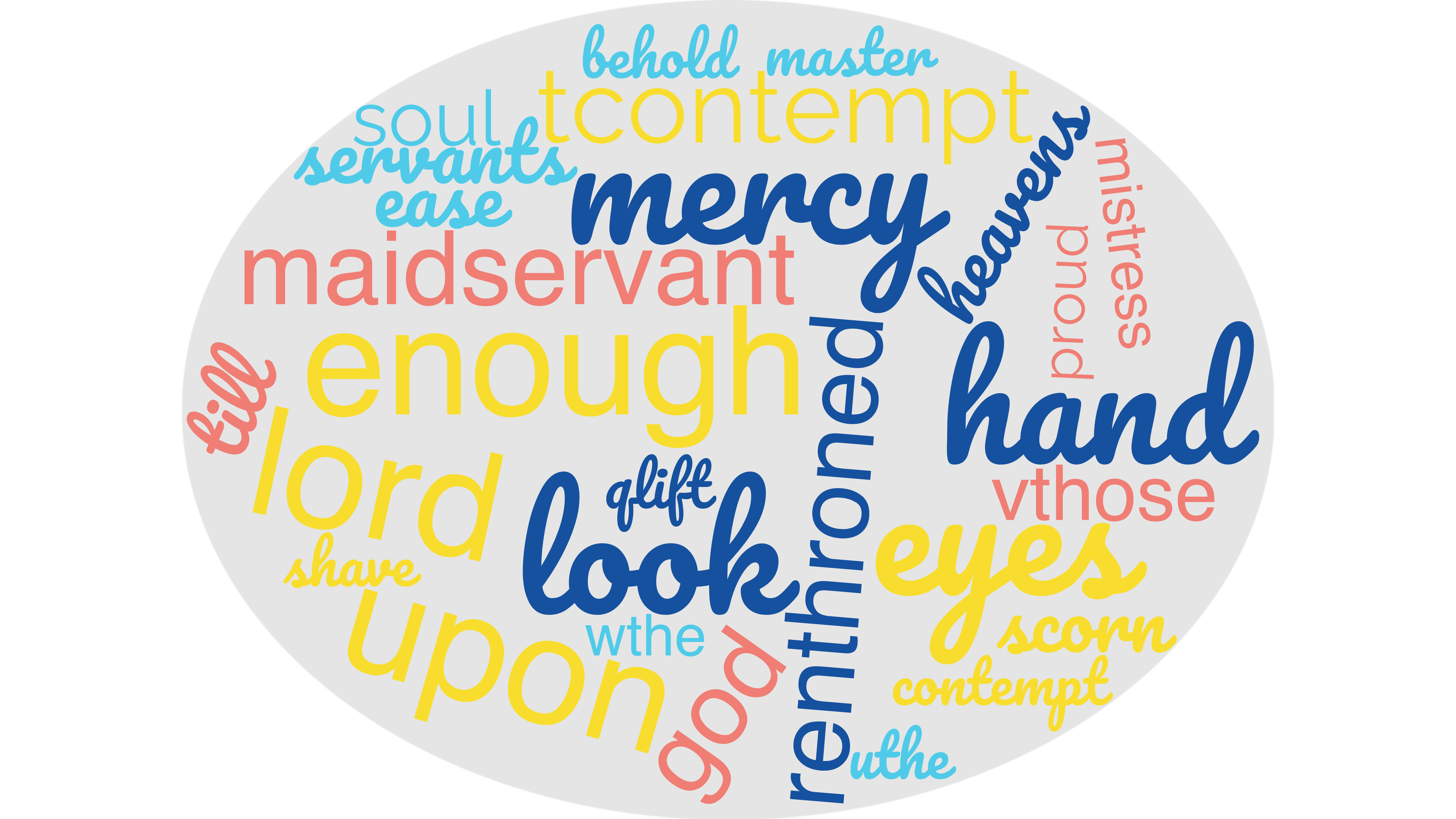 Psalm 123 Explained – Explaining The Book