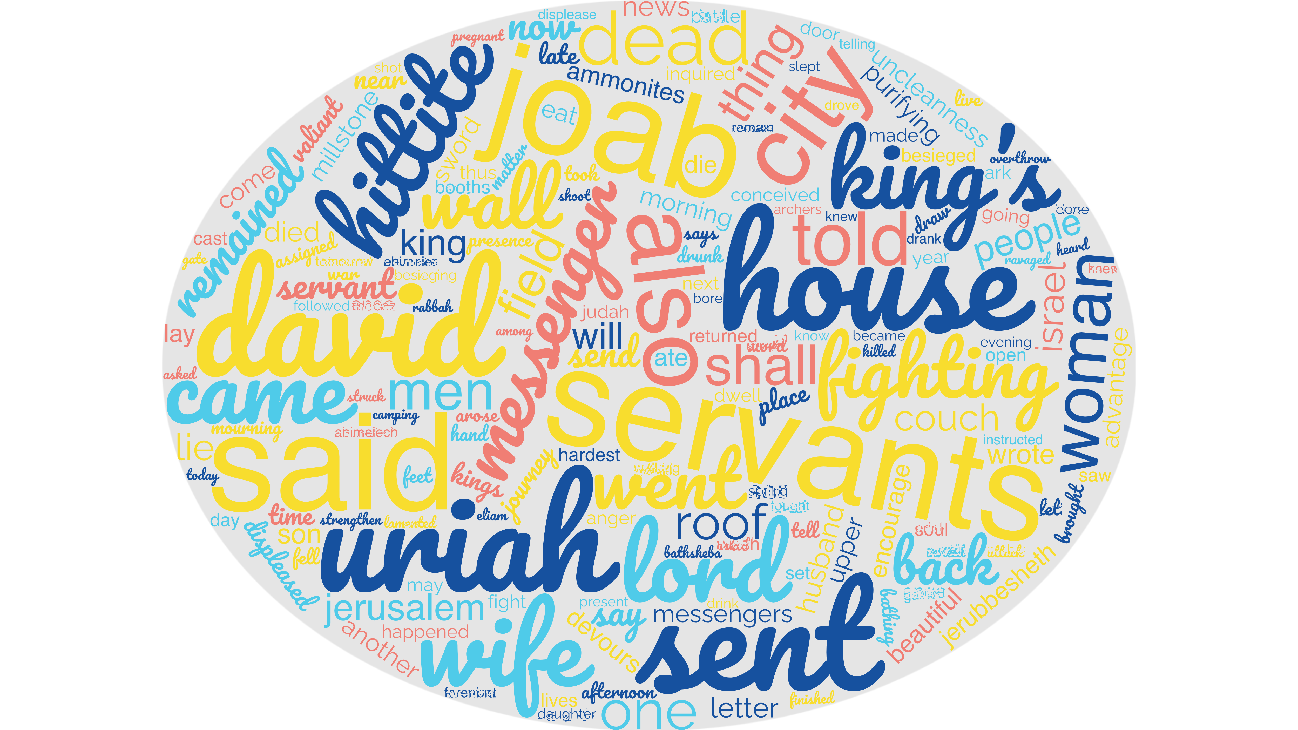 2 Samuel 11 Explained – Explaining The Book
