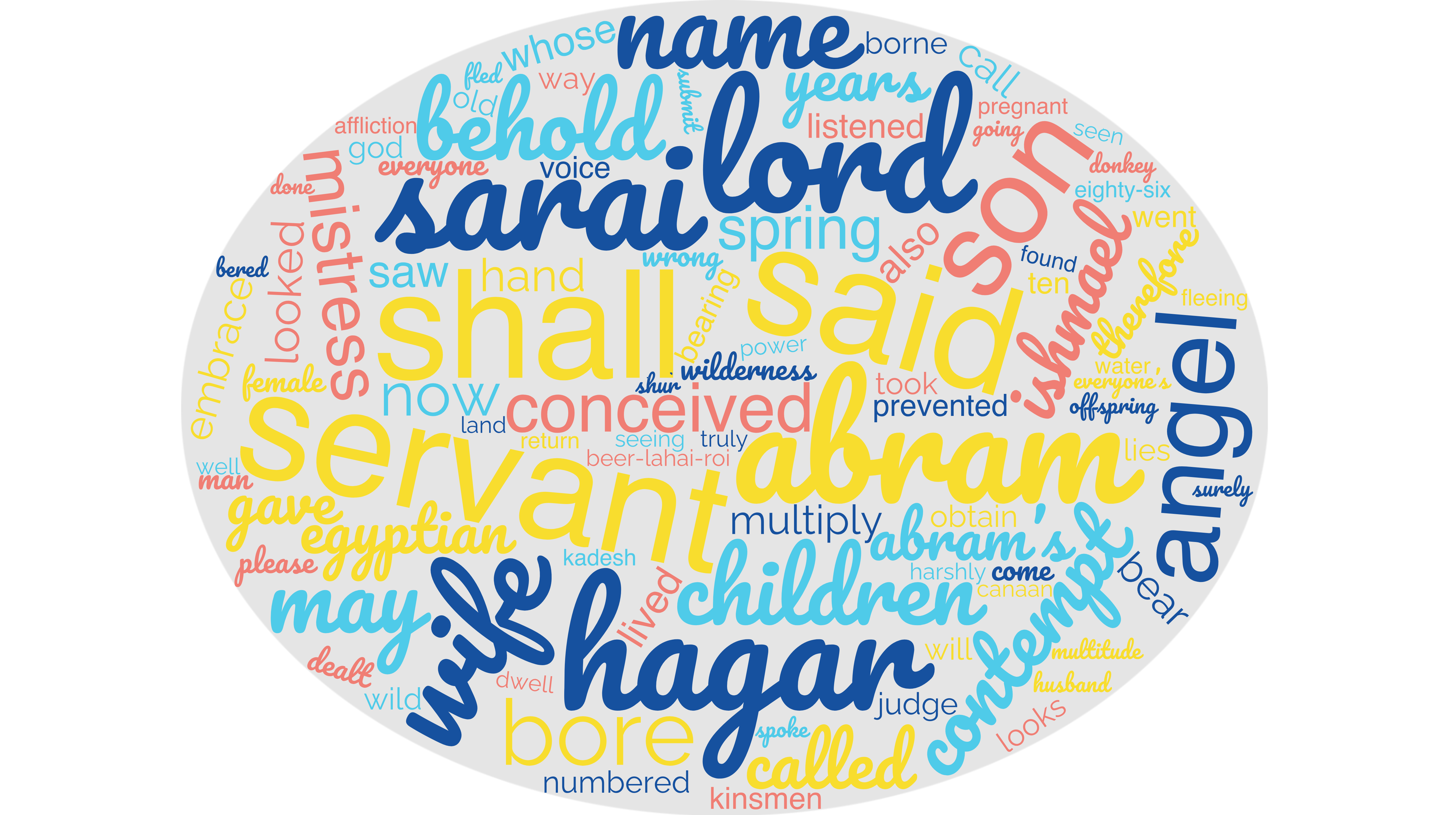 Genesis 16 Explained – Explaining The Book