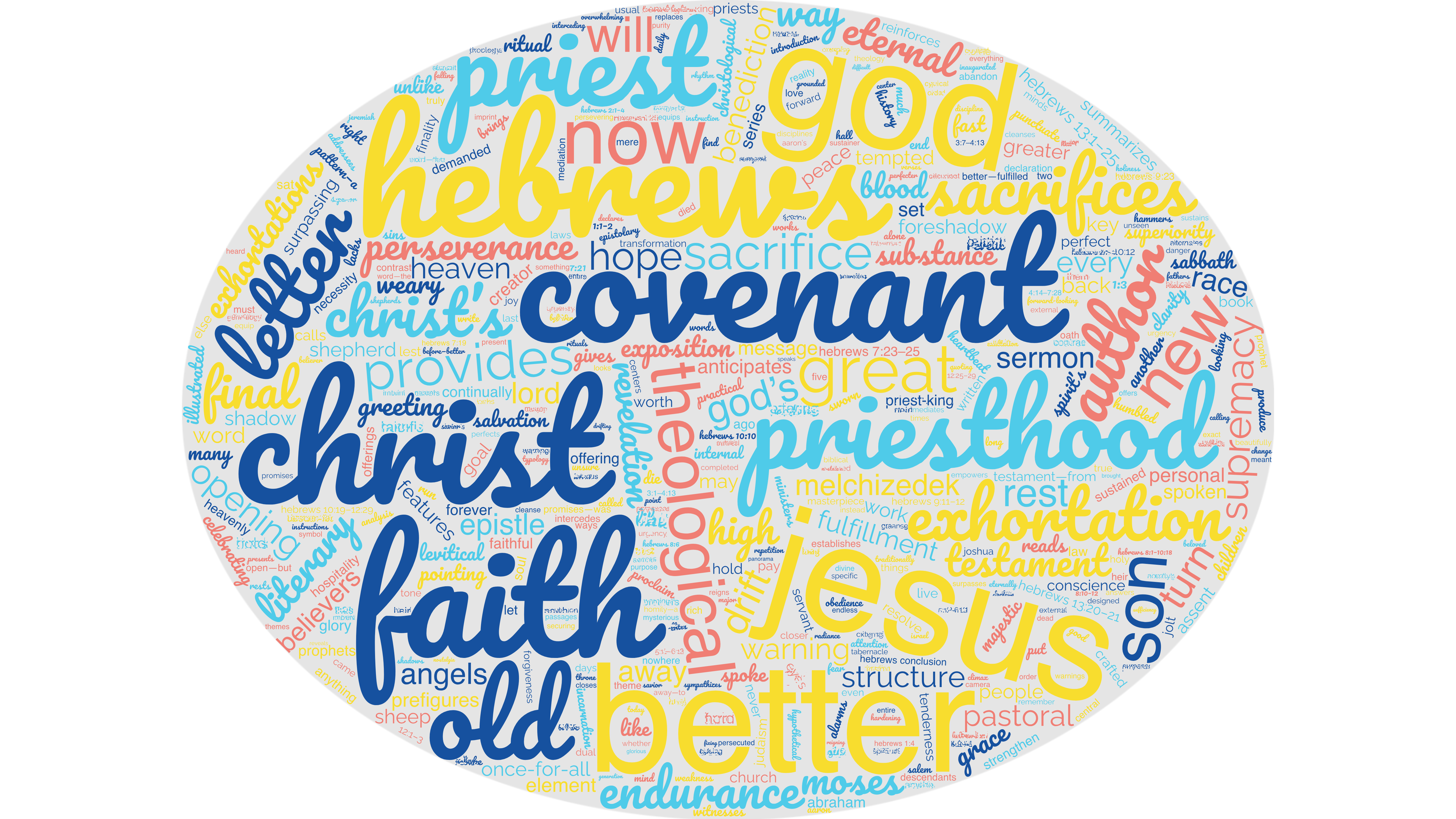 Explaining The Book – Bible Study Resources