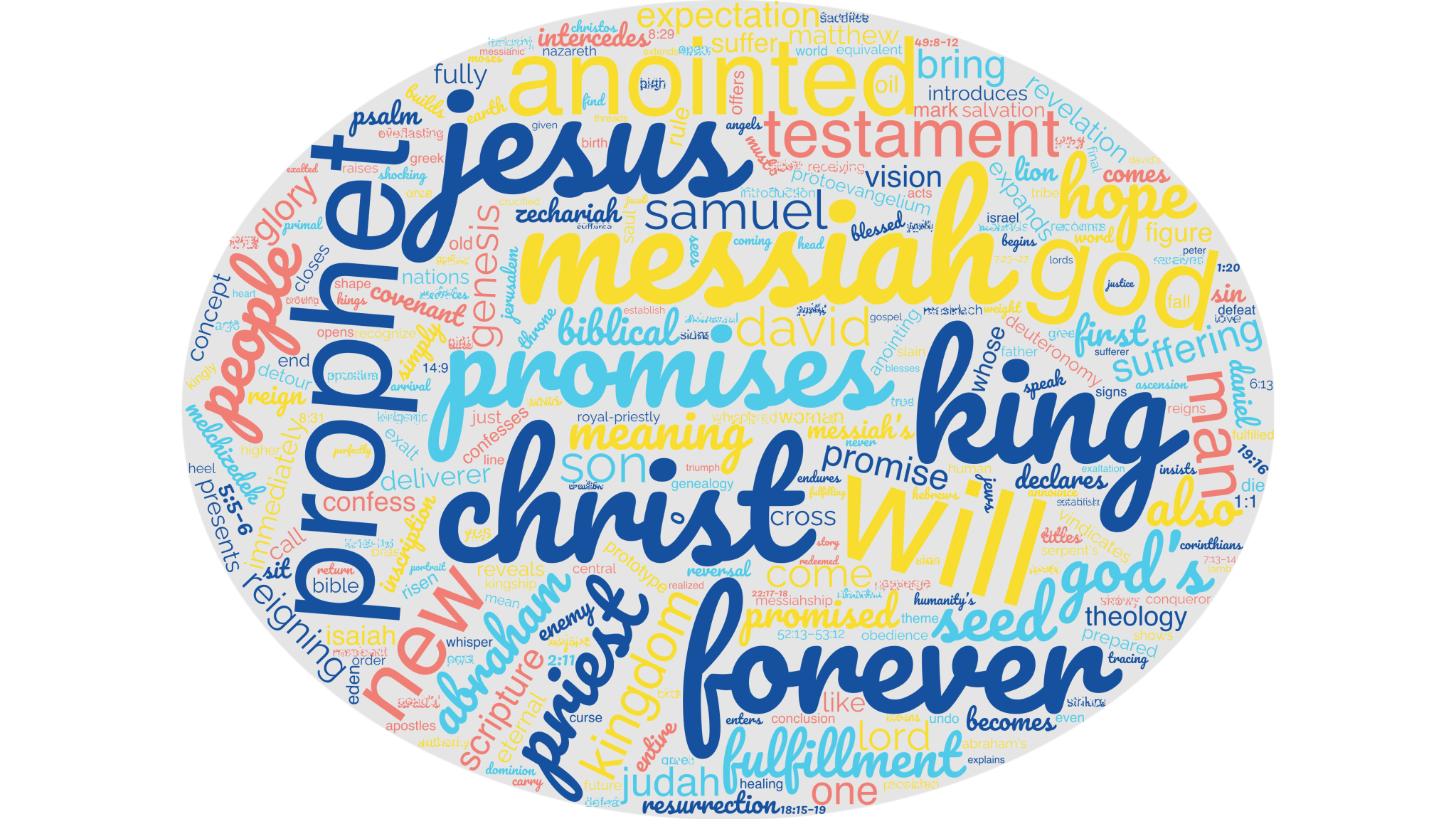 Explaining The Book – Bible Study Resources