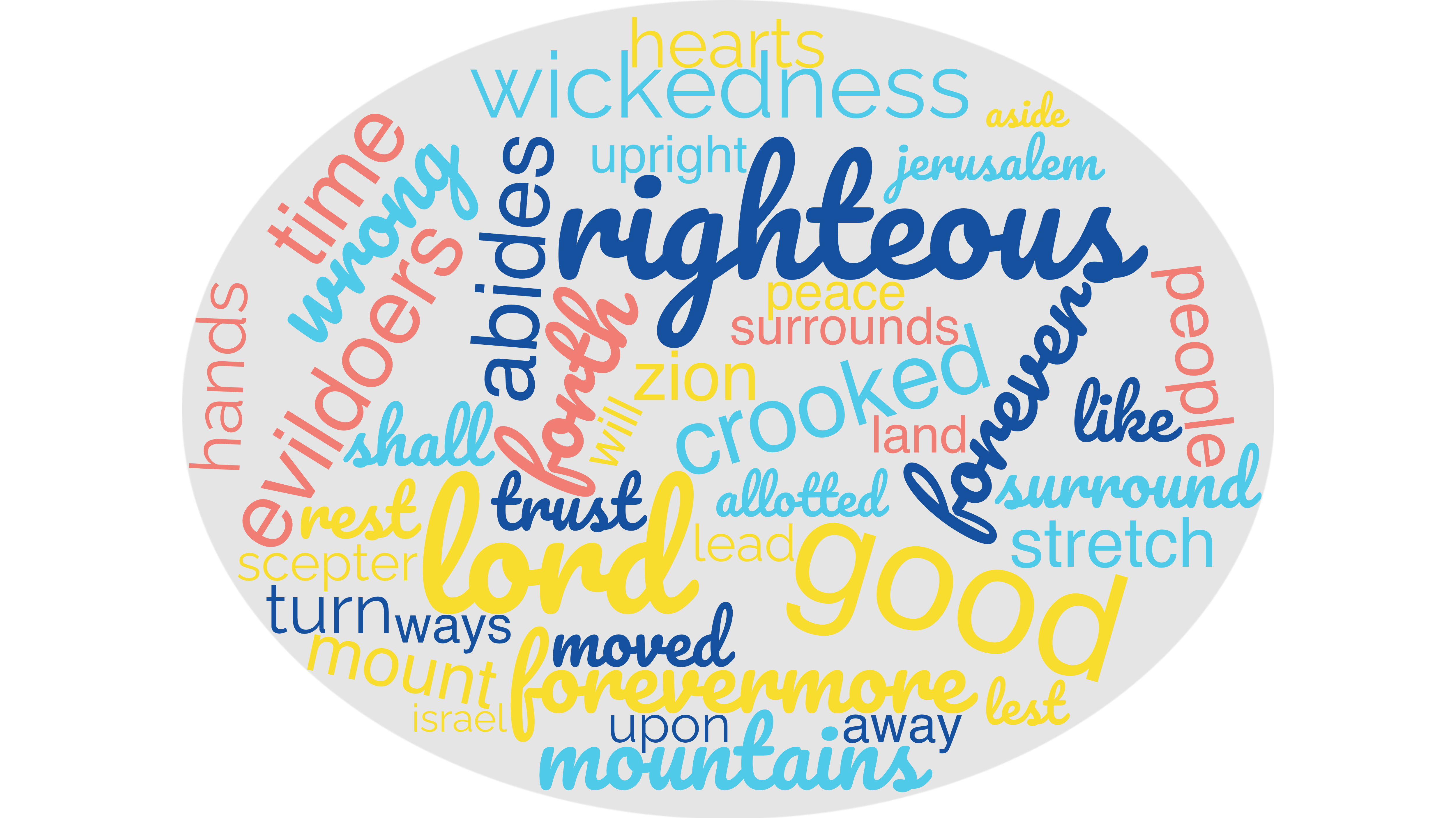 Psalm 125 Explained – Explaining The Book