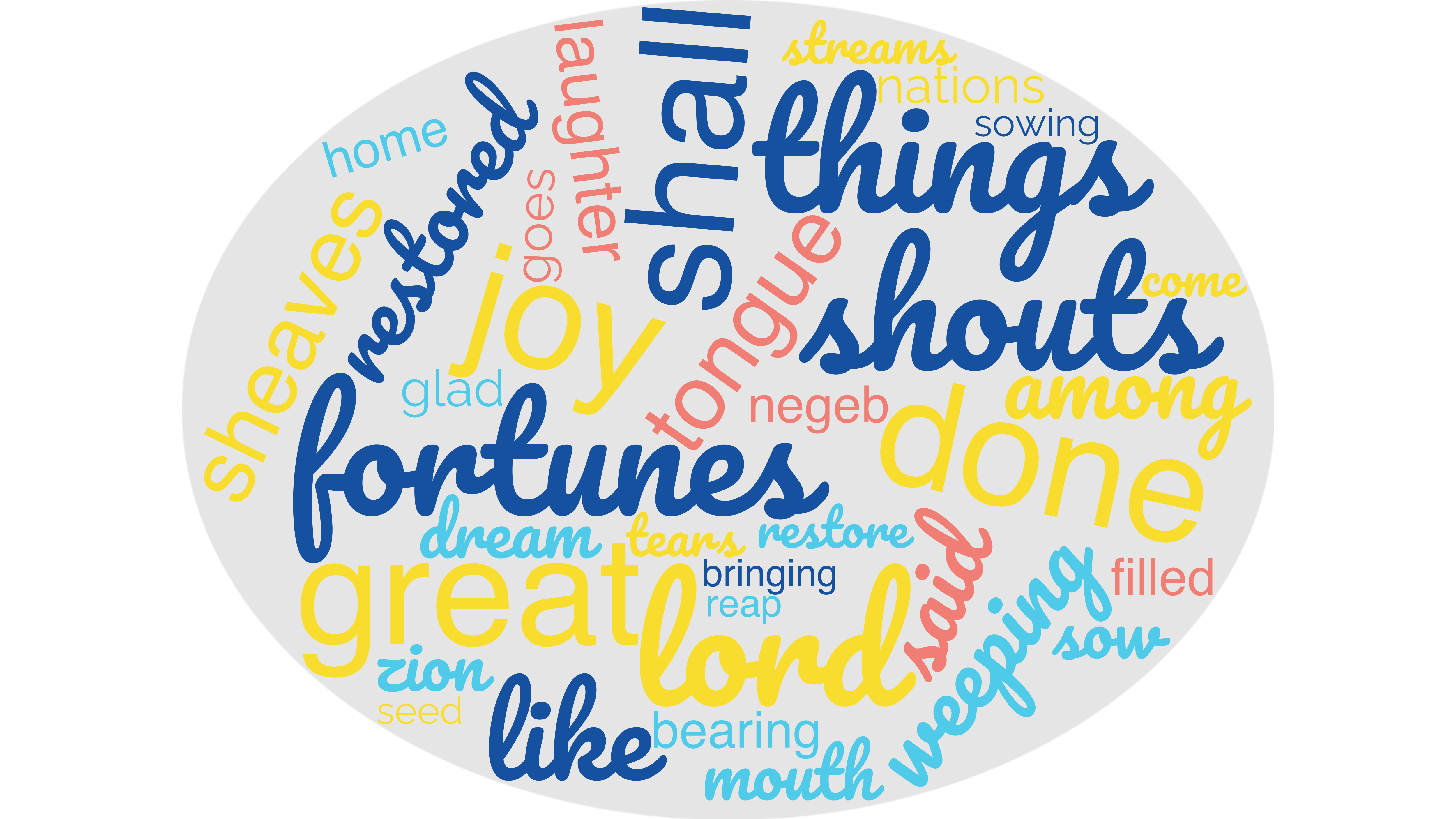 Psalm 126 Explained – Explaining The Book
