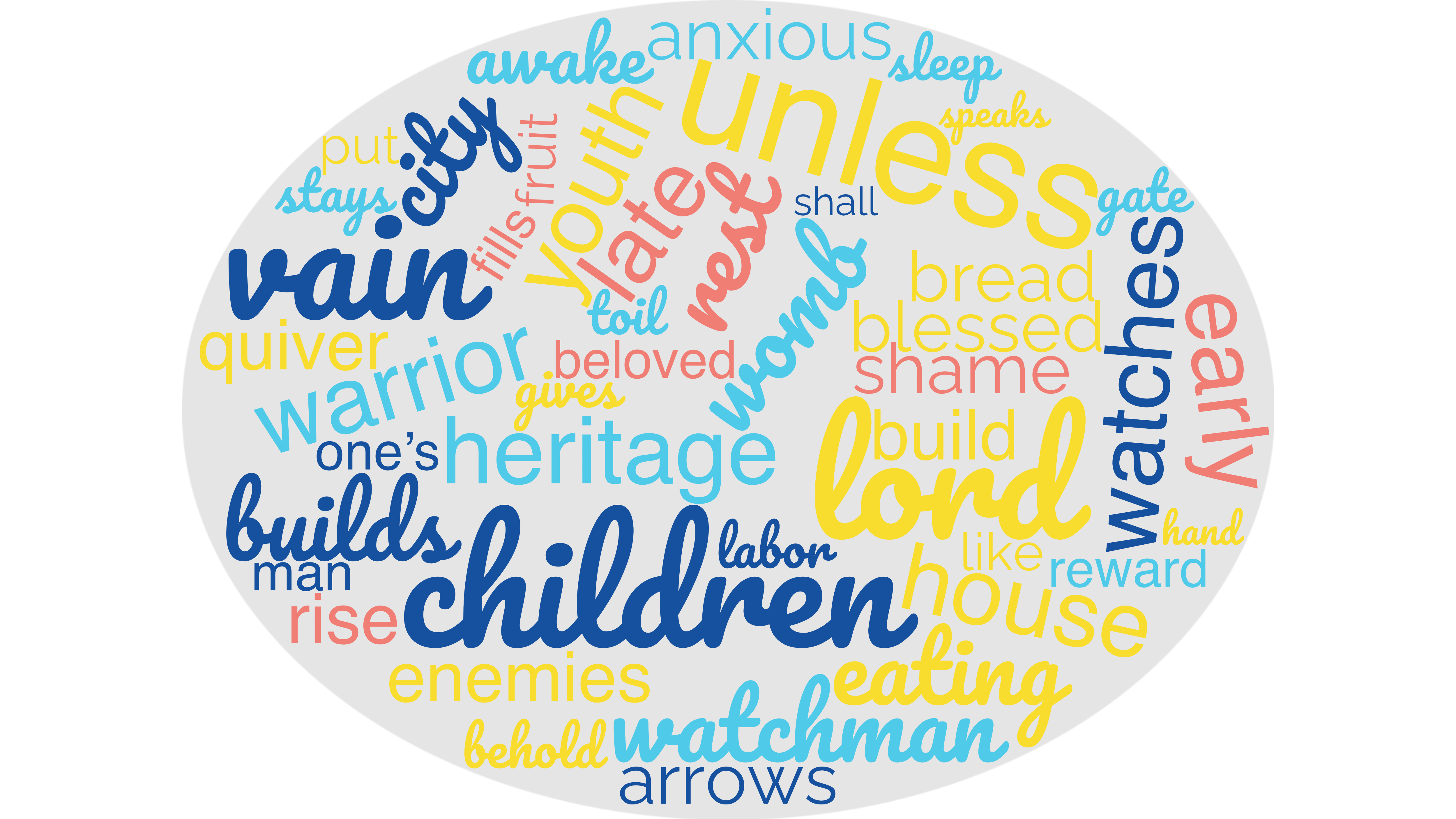 Psalm 127 Explained – Explaining The Book