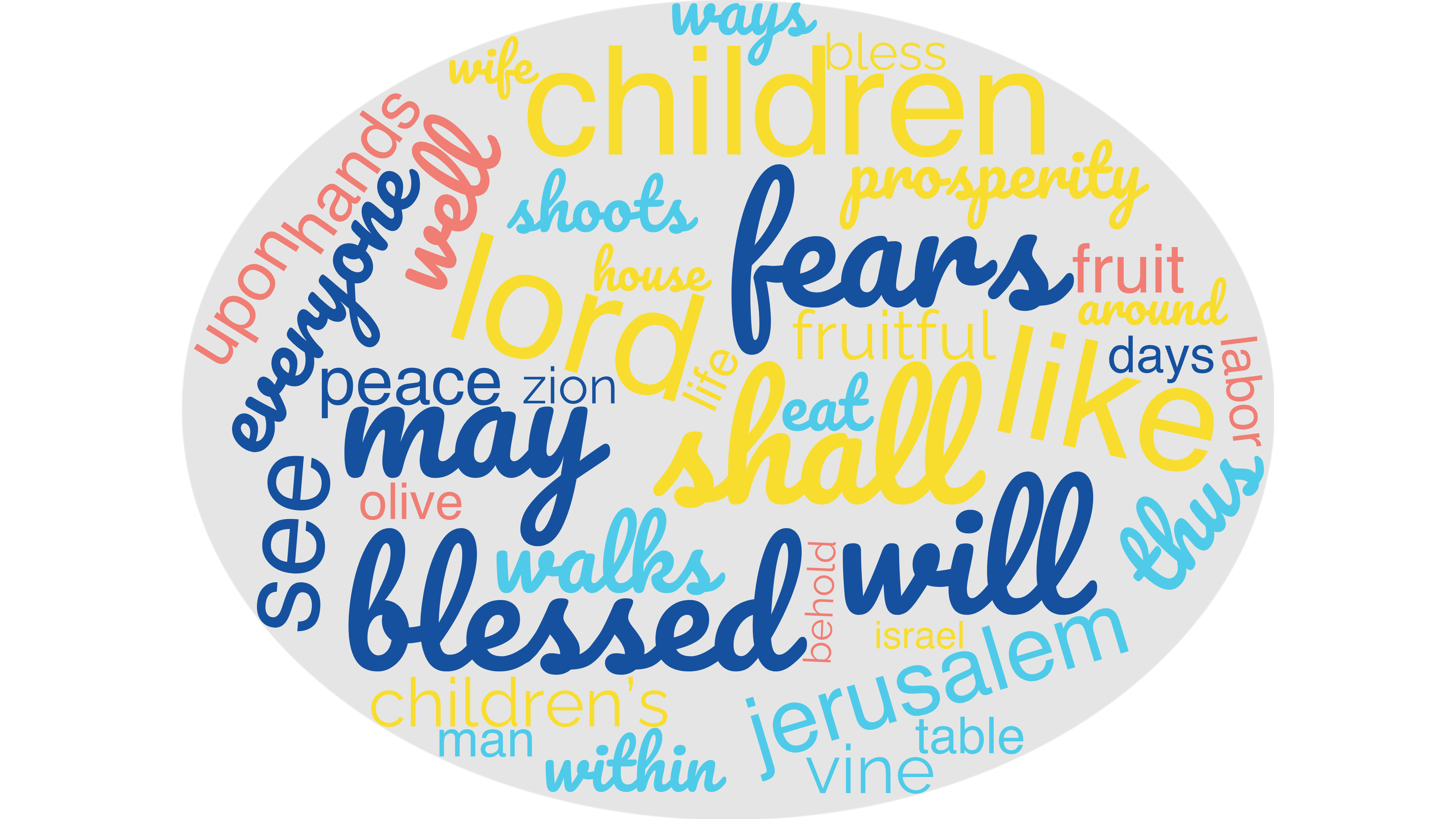 Psalm 128 Explained – Explaining The Book