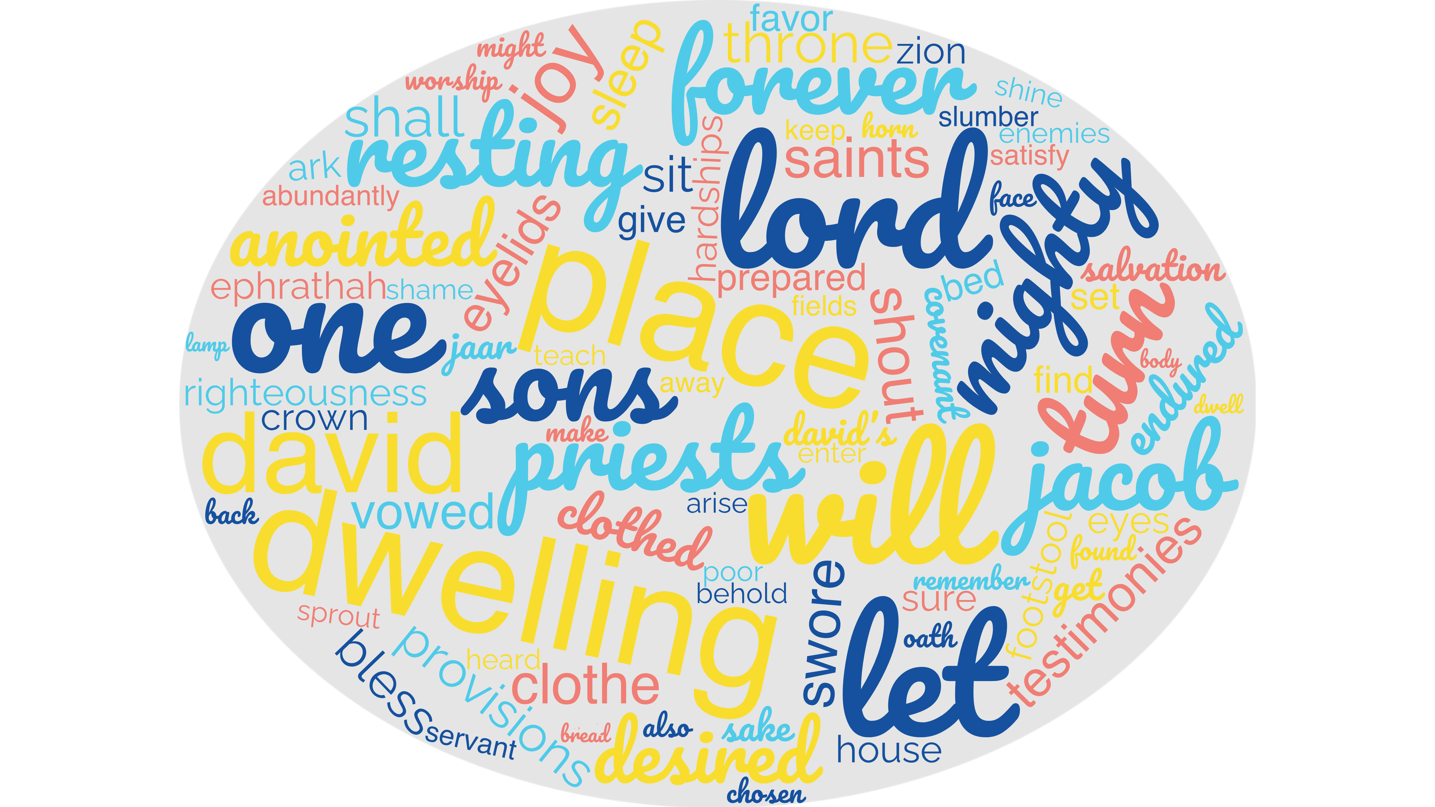 Psalm 132 Explained – Explaining The Book