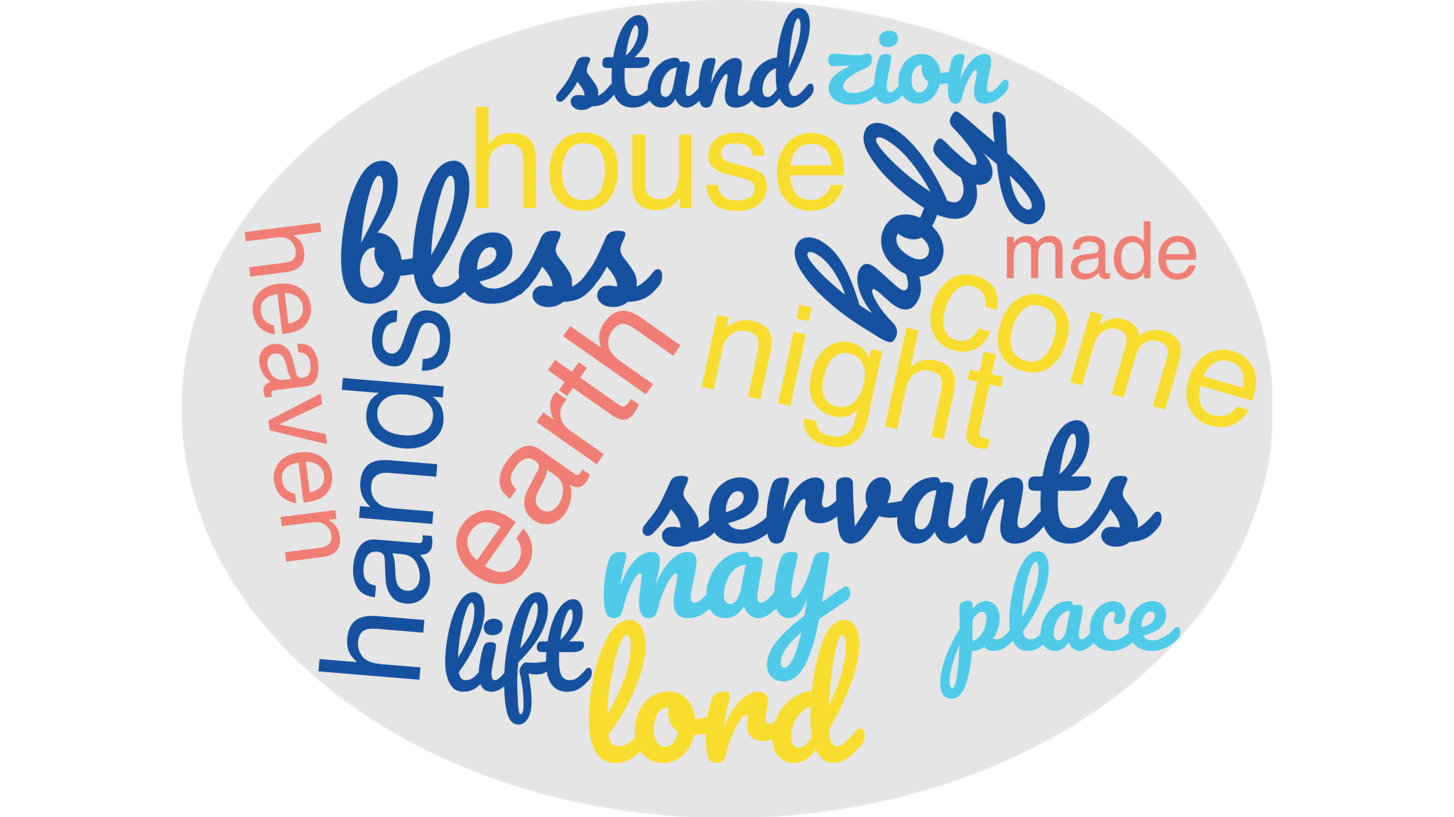 Psalm 134 Explained – Explaining The Book