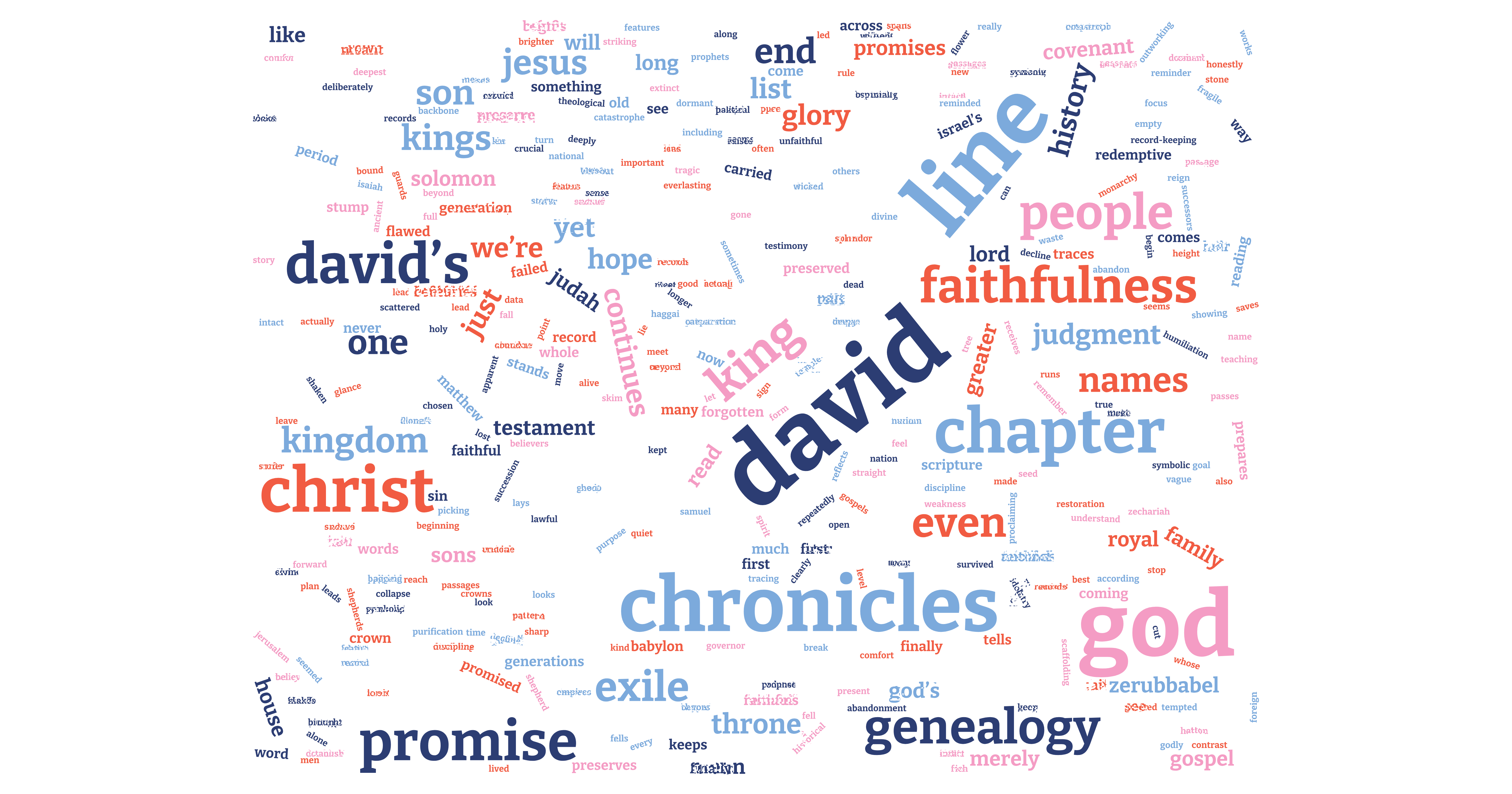 Christ in 1 Chronicles 3 – Explaining The Book