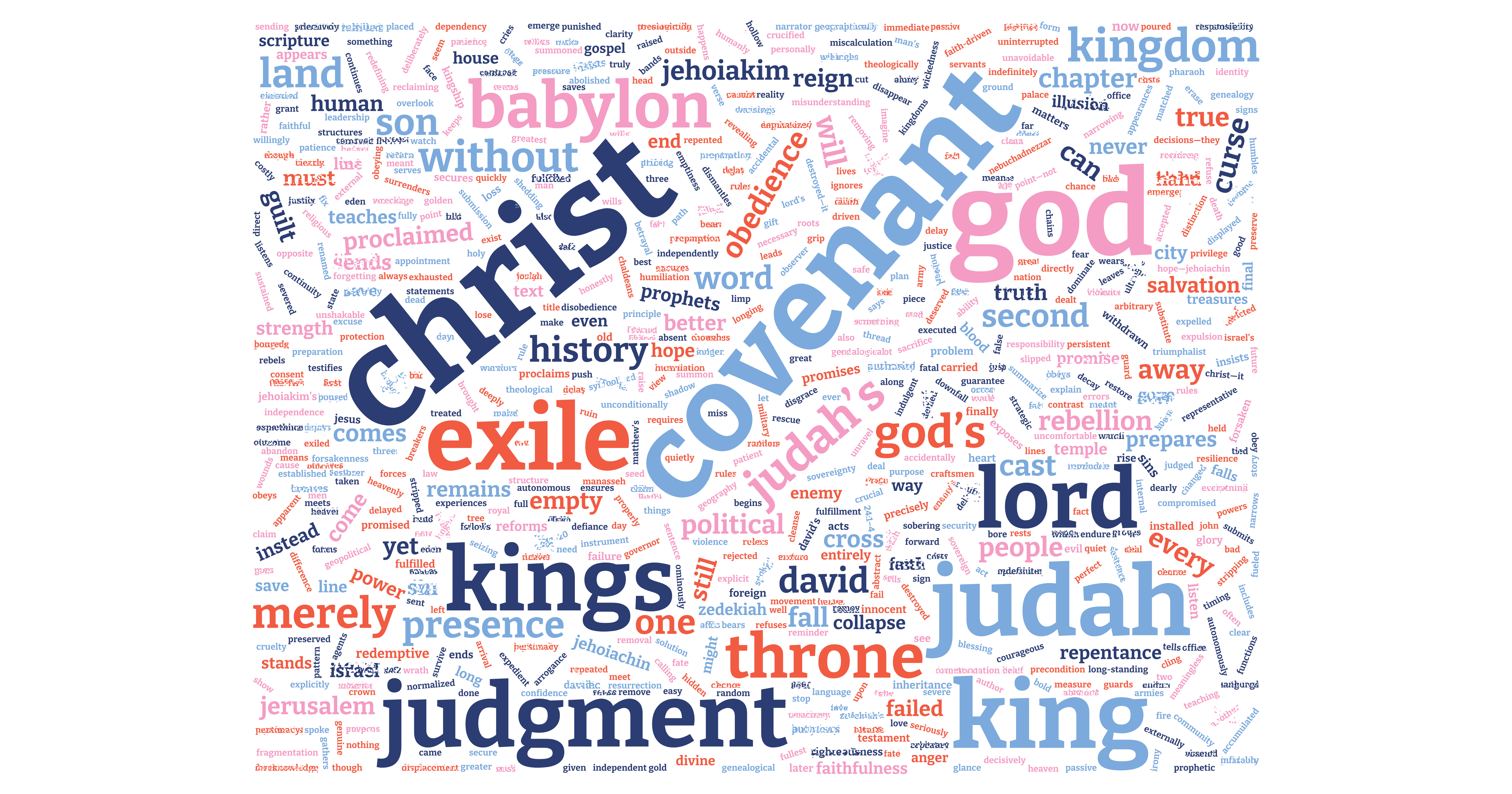 Christ in 2 Kings 24 – Explaining The Book