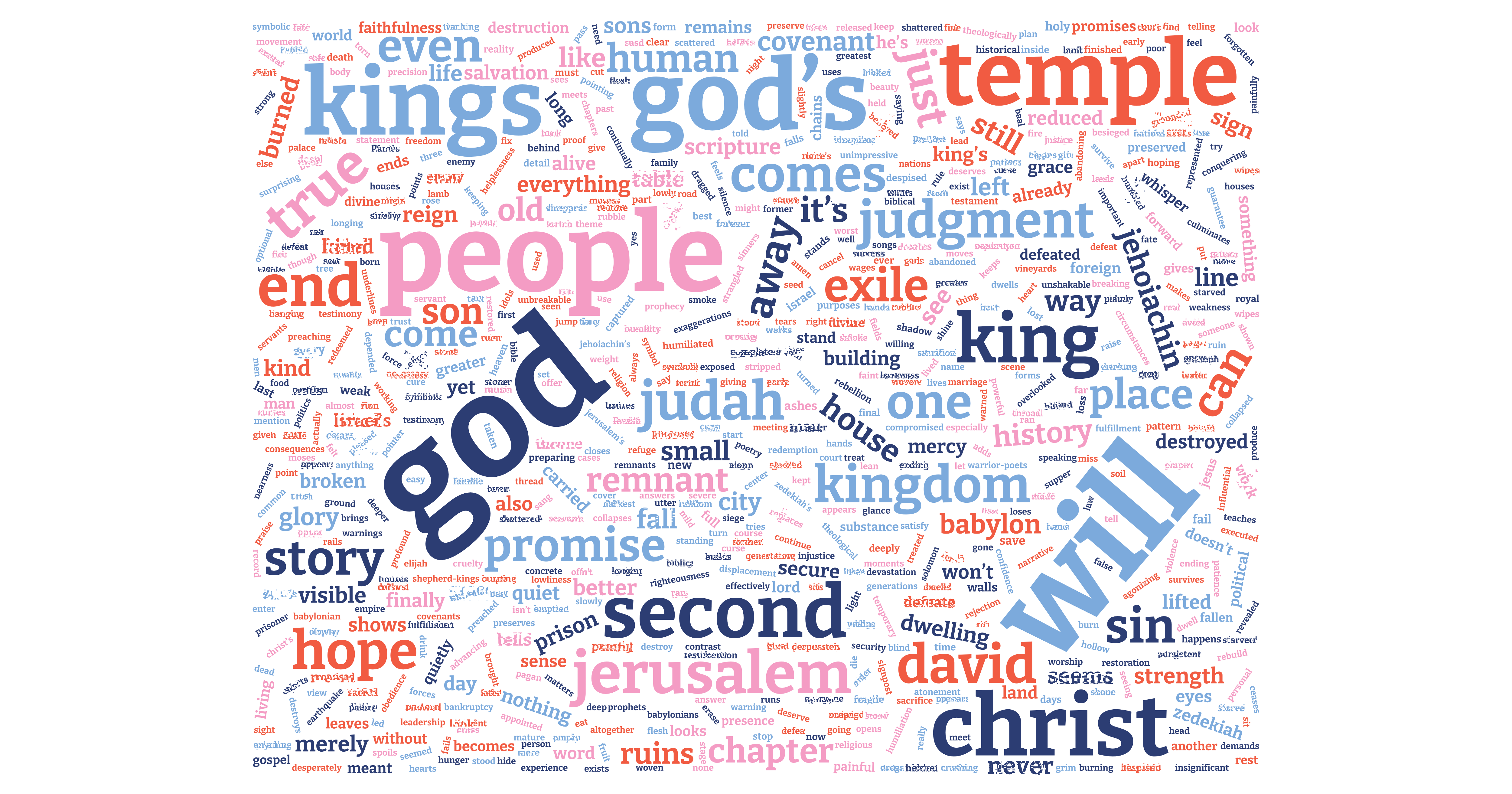 Christ in 2 Kings 25 – Explaining The Book